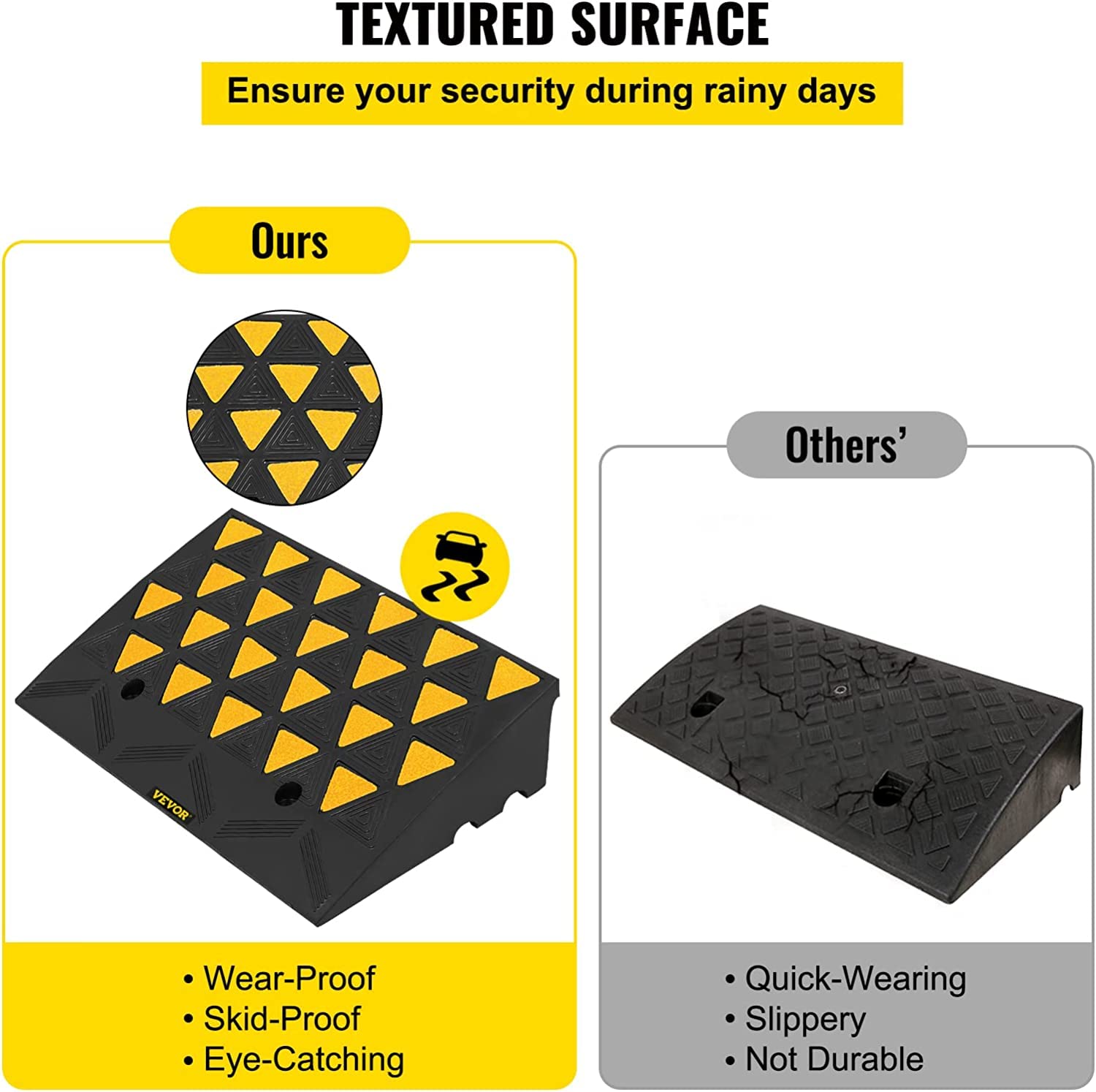 VEVOR Rubber Curb Ramp, 6" Rise Height Sidewalk Curb Ramp, 5T Heavy ...