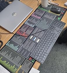 Glittery Garden Linux Commands Line Mouse pad - Extended Large Cheat ...