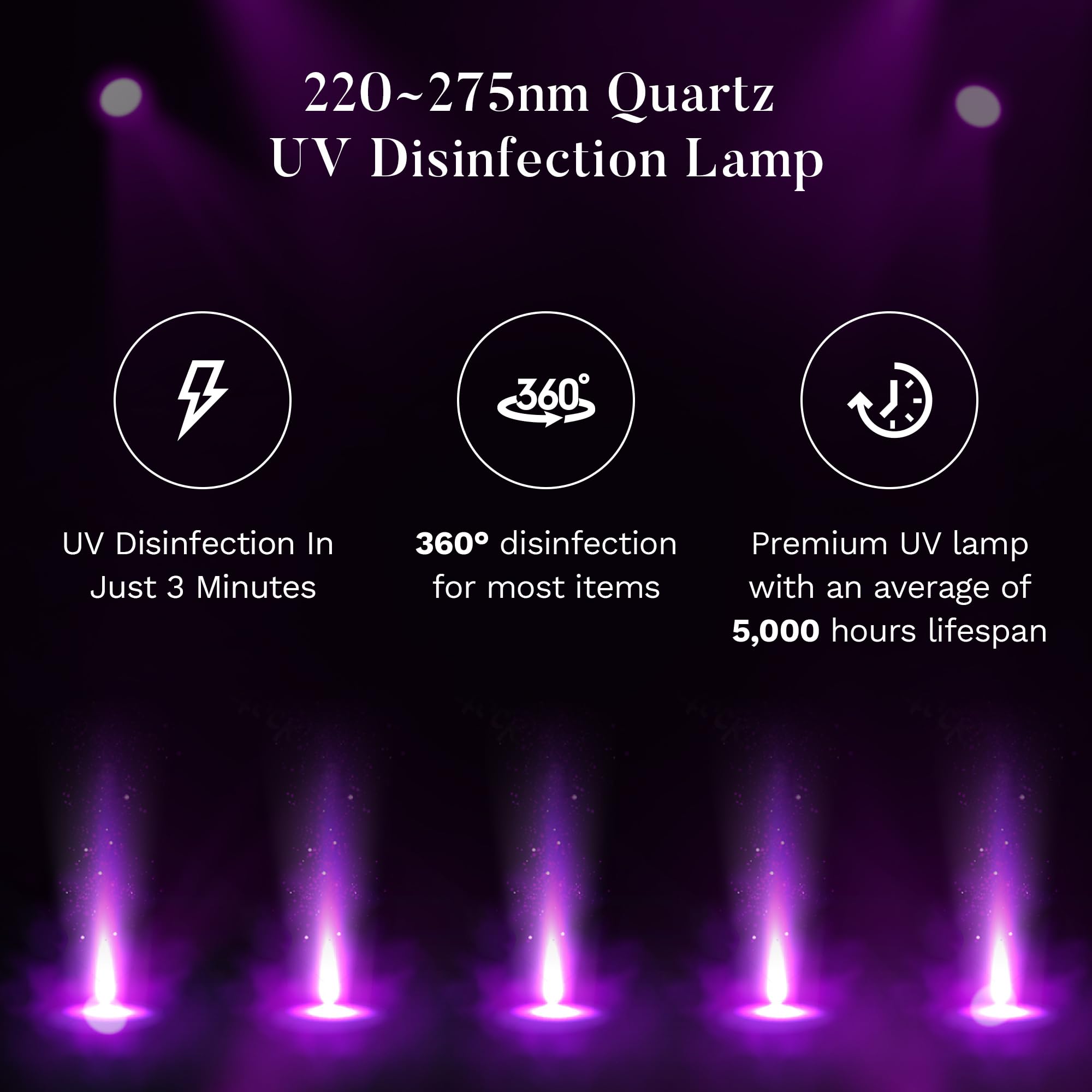 Snapklik.com : ENNVA UV Light Sanitizer - Large UV-C Light Box - Powerful 360 Ultraviolet Box ...