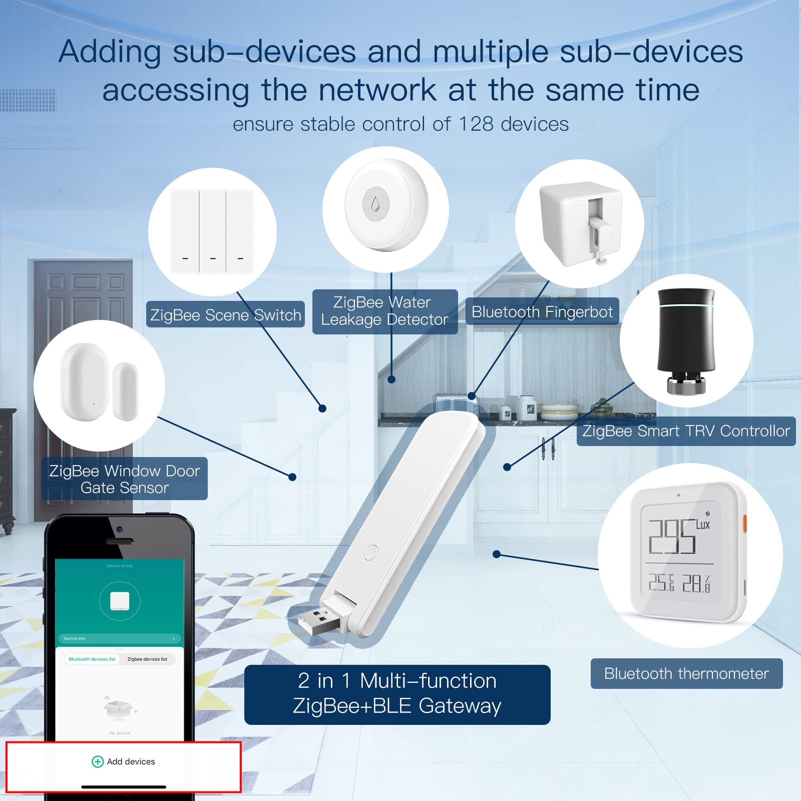 Bluetooth Vs Zigbee Zigbee Bluetooth Technology Usb Bluetooth VS WiFi