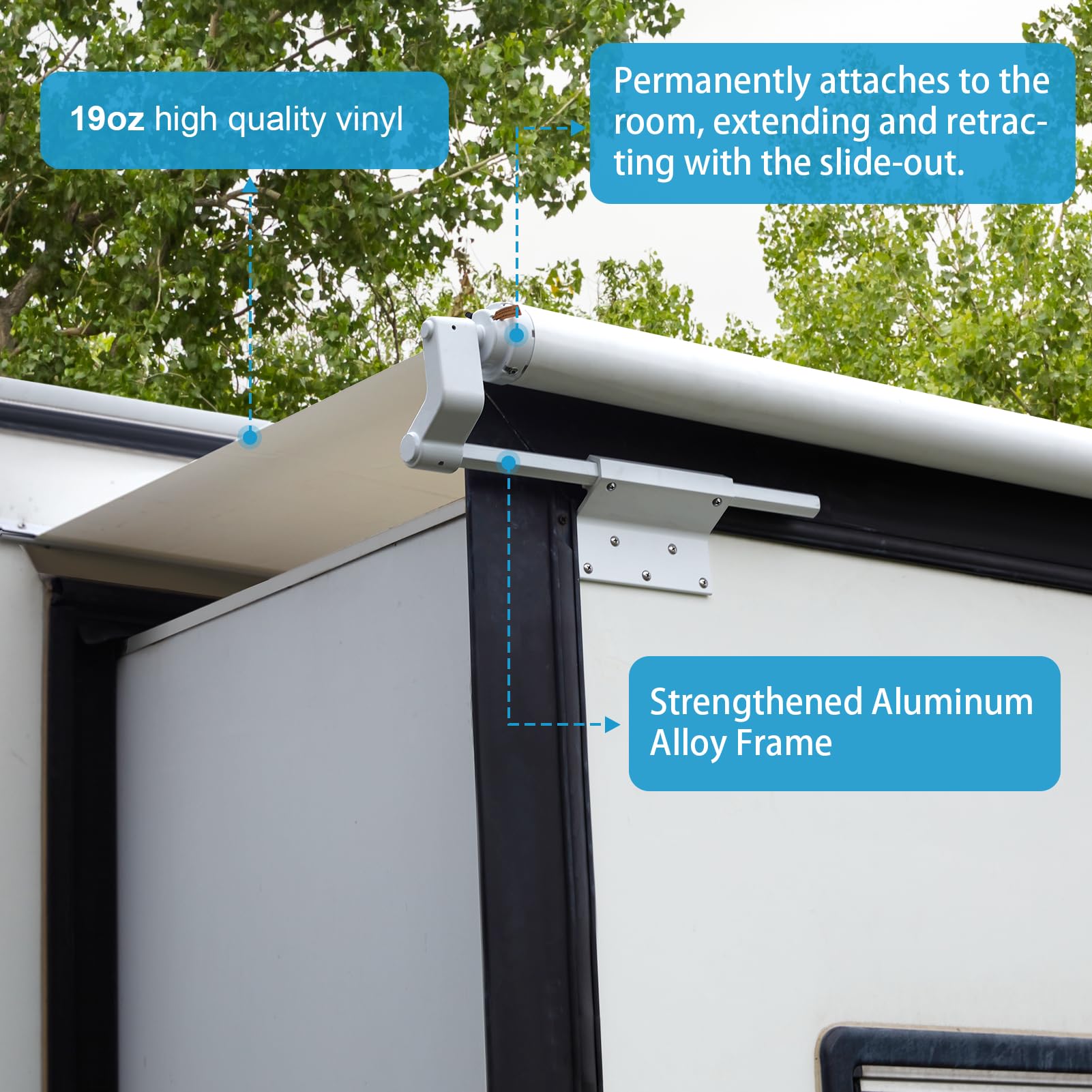 Snapklik.com : Kohree RV Slide Topper, Modular Slide Out Awning ...