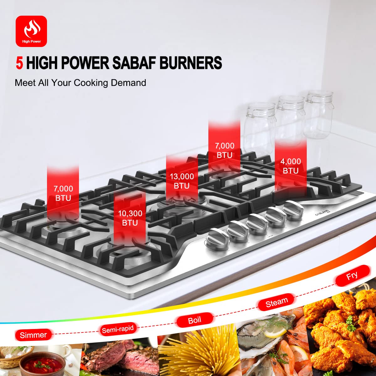 36 Inch Gas Cooktop, GASLAND Chef Built-in Gas Stovetop, Cord Plug, 5 ...