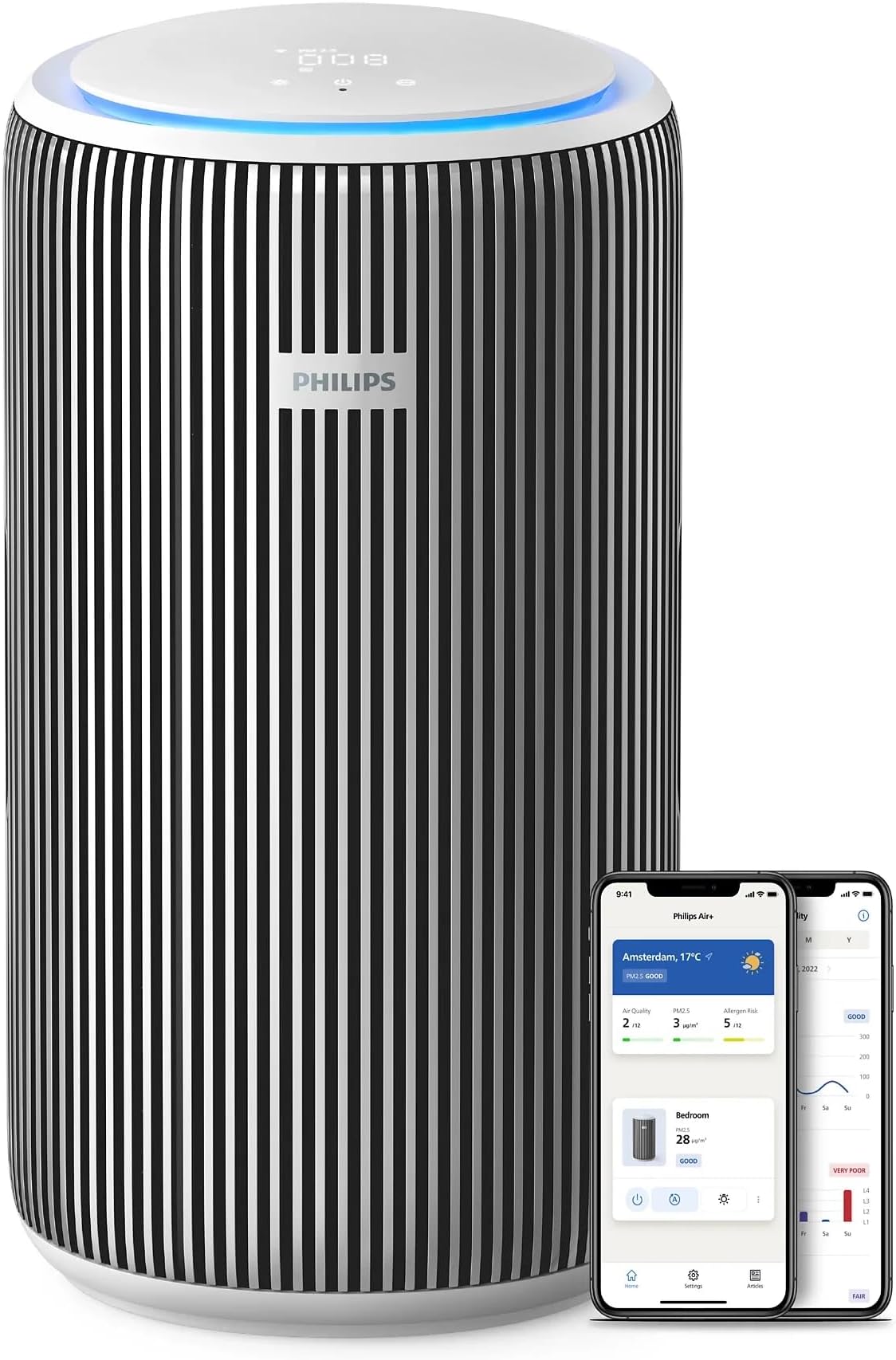 Philips Air Purifier AC1711/61 Portable Room Air Purifier (Intelligent ...
