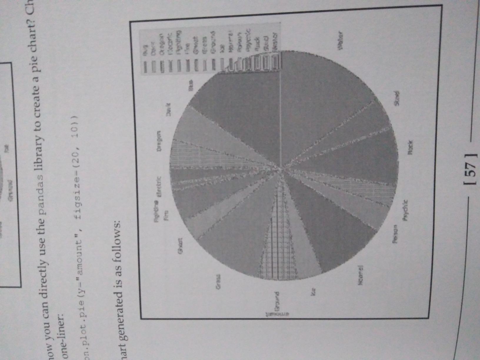 Hands-On Exploratory Data Analysis with Python: Perform EDA techniques to understand, summarize ...