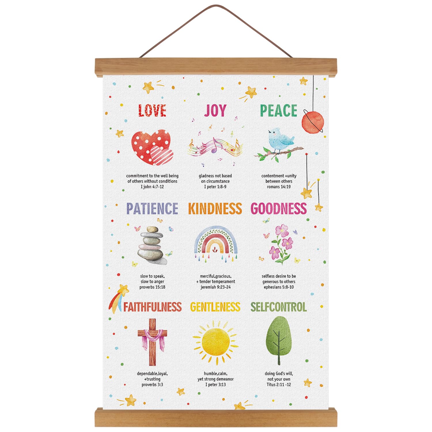 Amazon.com: KAIRNE Bible Verse Poster With Wood Magnetic Hanger ...