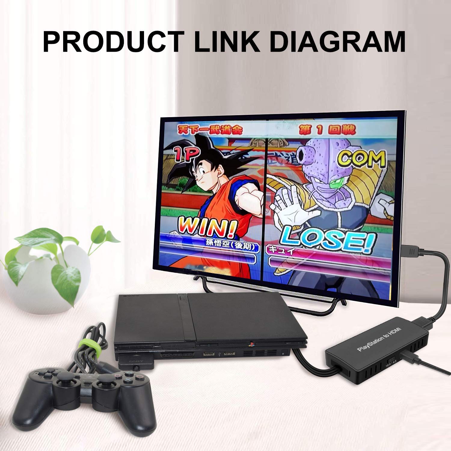 PS2 to HDMI Adapter PS2 HDMI Cable PS2 to HDMI Converter Support 4:3/16 ...