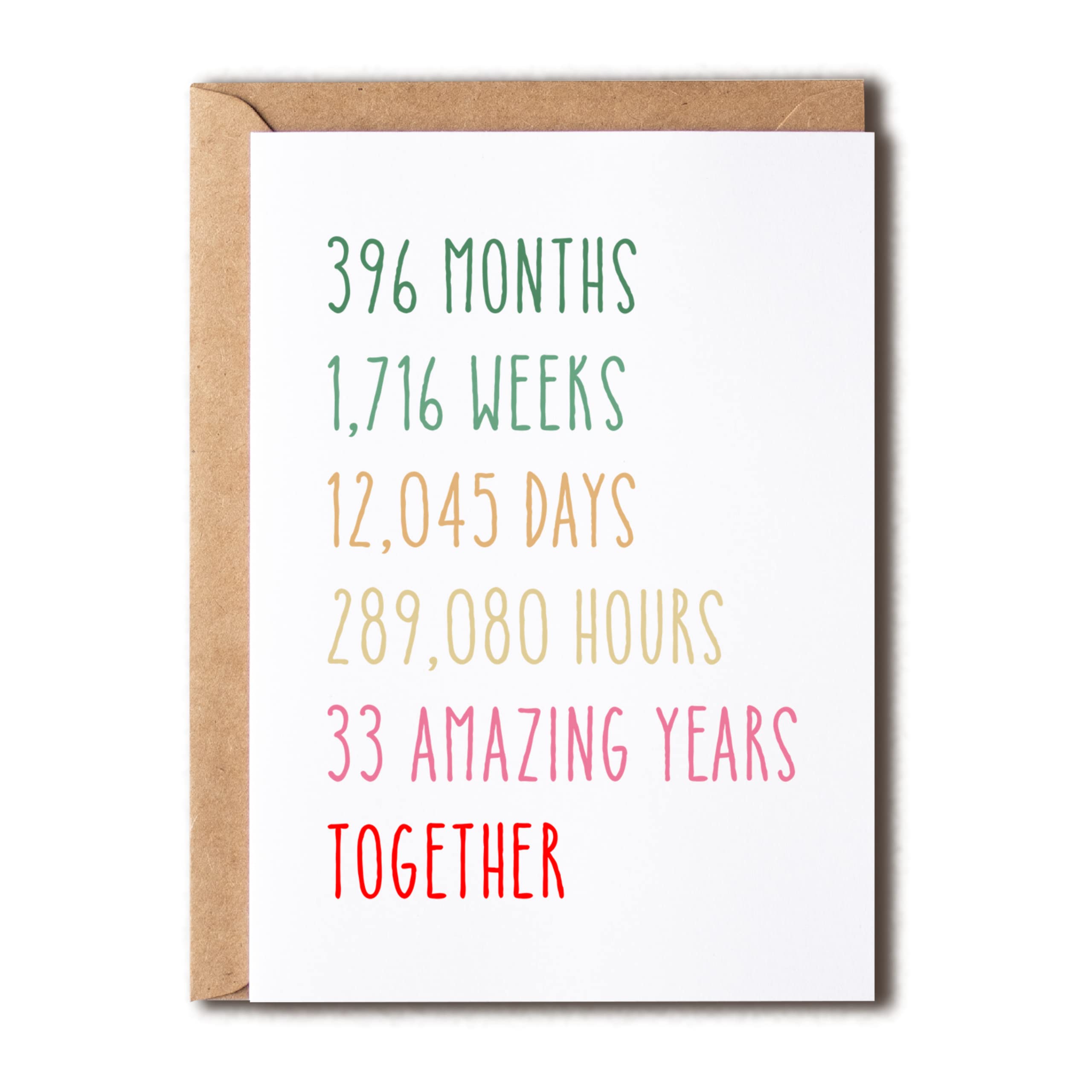 Cheesy wedding anniversary quotes | Beachweddingtips.com