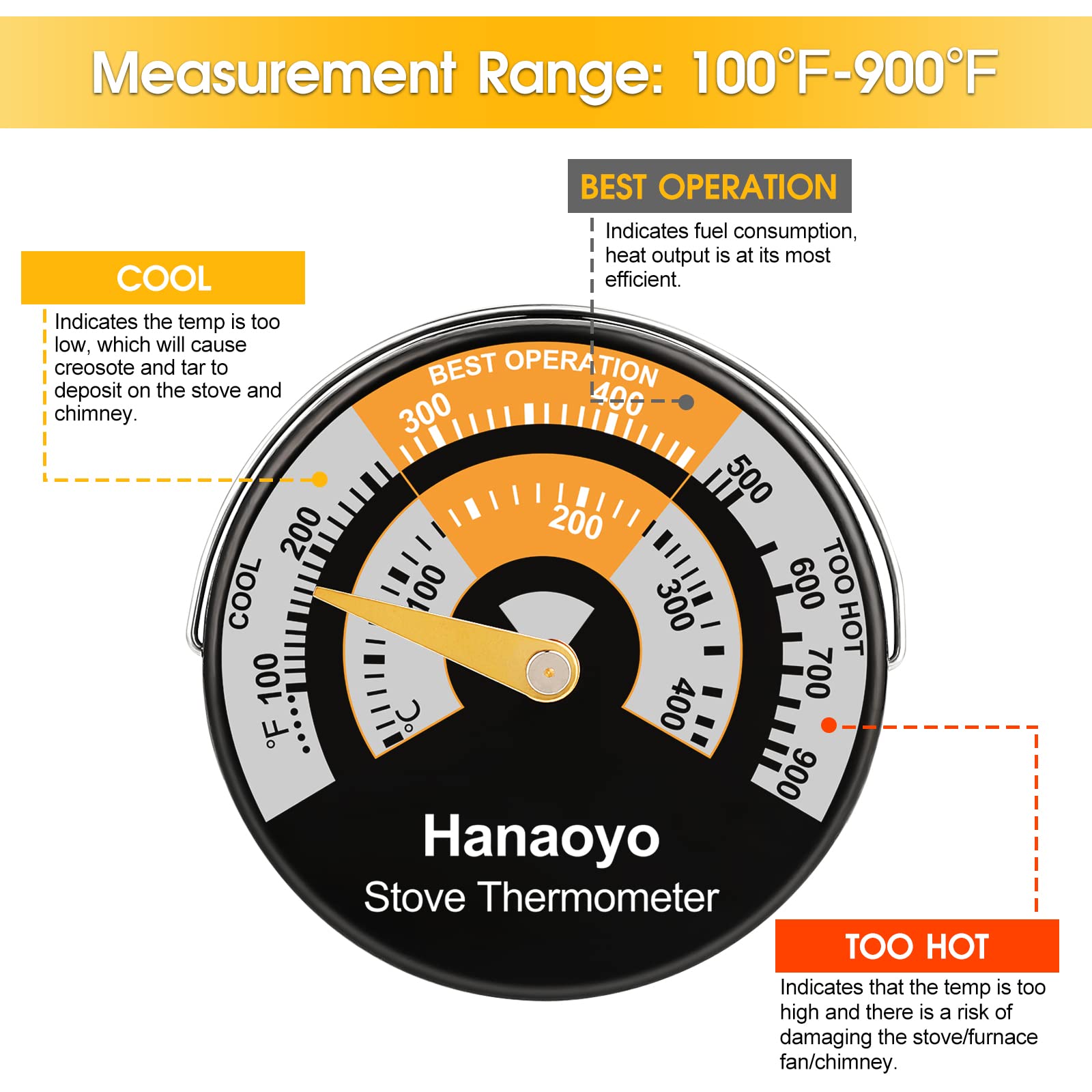 Snapklik.com : Hanaoyo Magnetic Wood Stove Thermometer