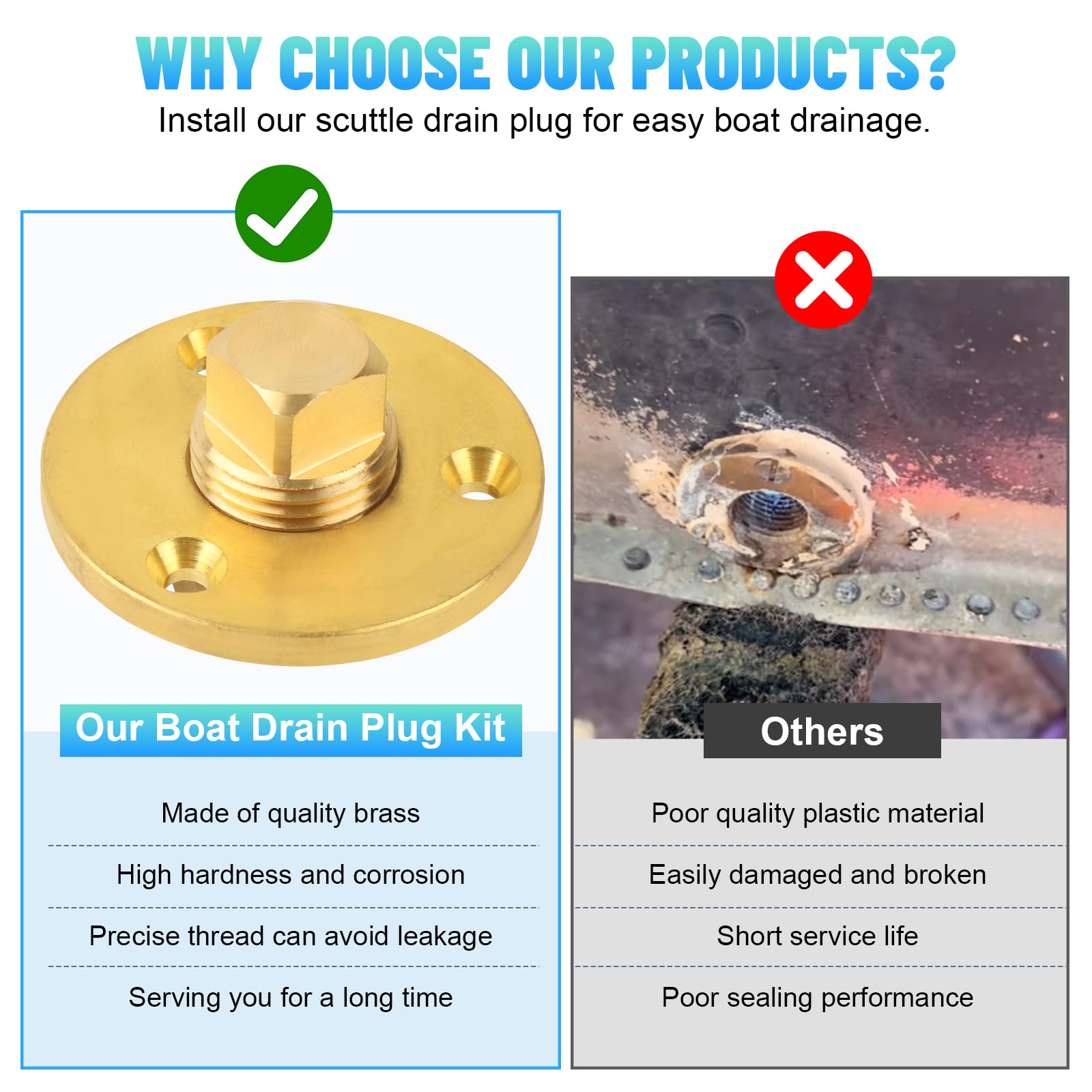 Snapklik.com : Brass Boat Drain Plug Kit Boat Plug Kit 1/2" For Transom ...