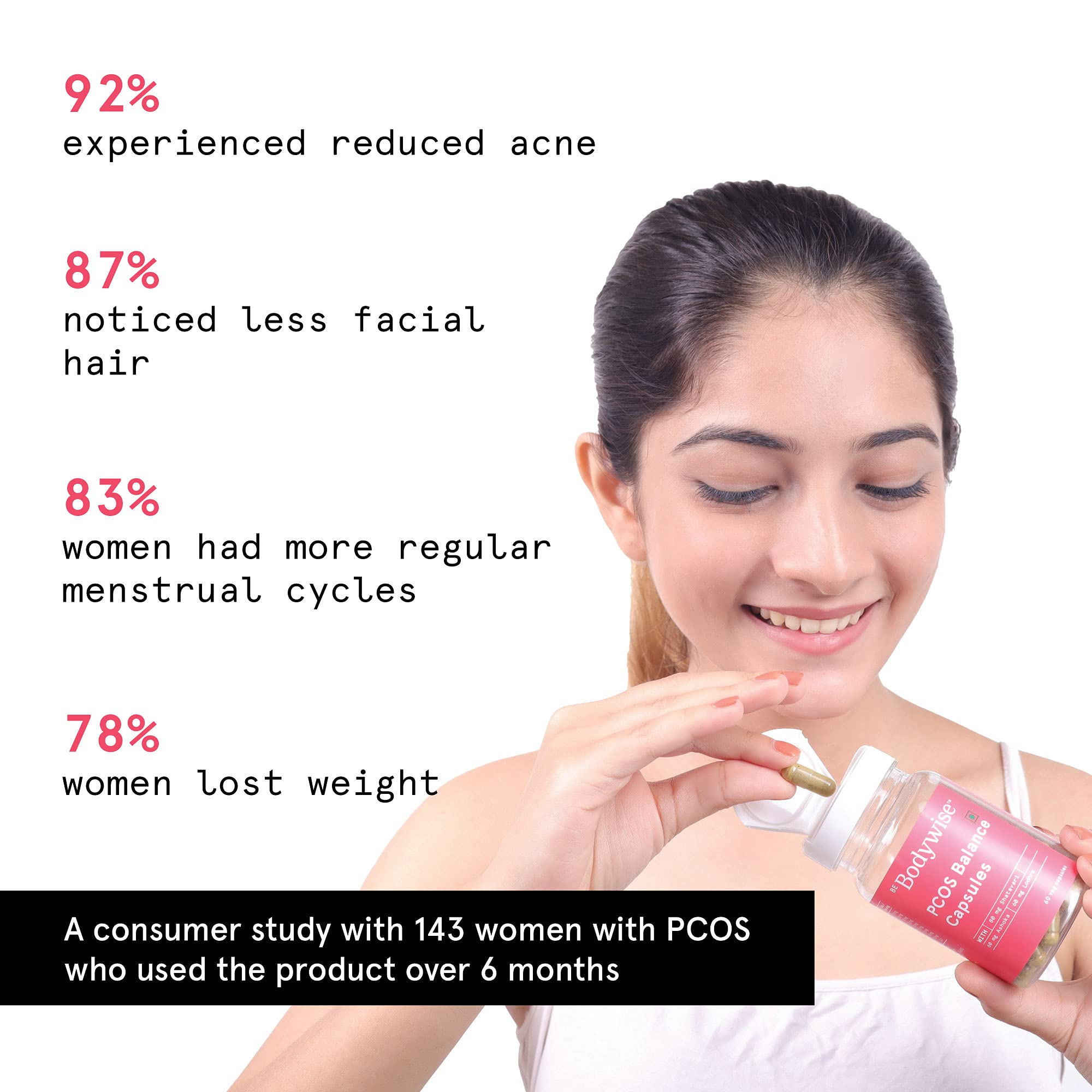 Bodywise PCOS Management Kit | PCOS Balance Capsules & PCOS Superfood ...