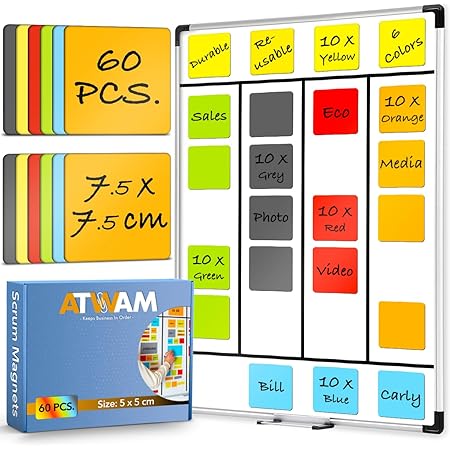 2DOBOARD 25 Magnetic Notes - Magnetic Sticky Notes 3 x 3 in – Fun Dry ...