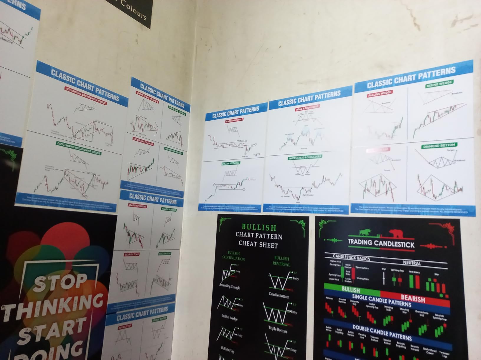 Baasc Stock Market Poster Pack Of 23 (5 Stock Market Poster (Size 12 X ...