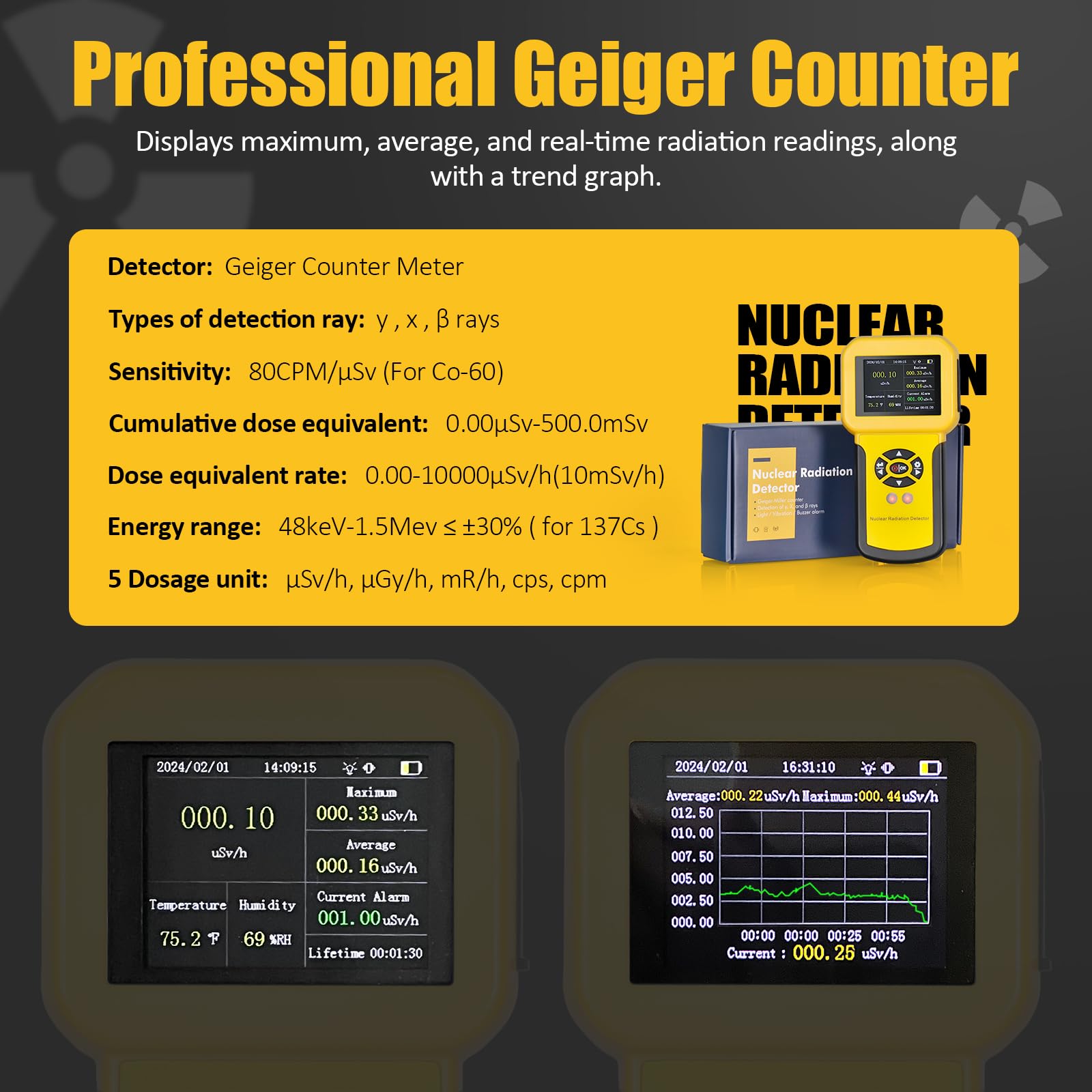 Snapklik.com : Nuclear Radiation Meter Geiger Counter, Radioactive ...