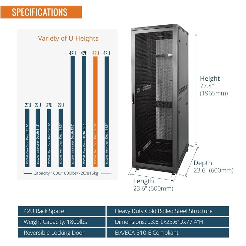 42U Server Rack Network Cabinet with PDU, Cooling Philippines | Ubuy