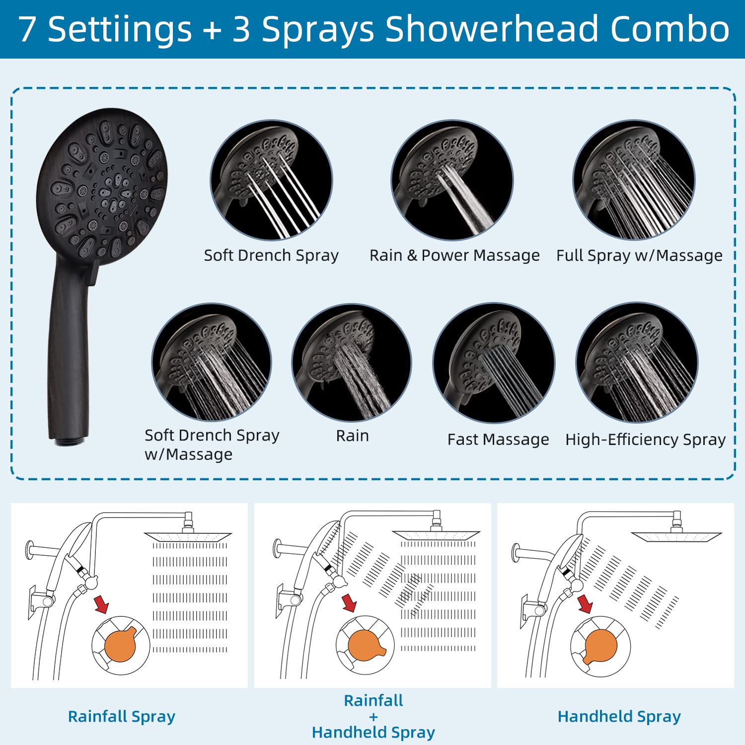 Snapklik.com : Hygie Rinse High Pressure Showerhead Combo, 10-inch All ...
