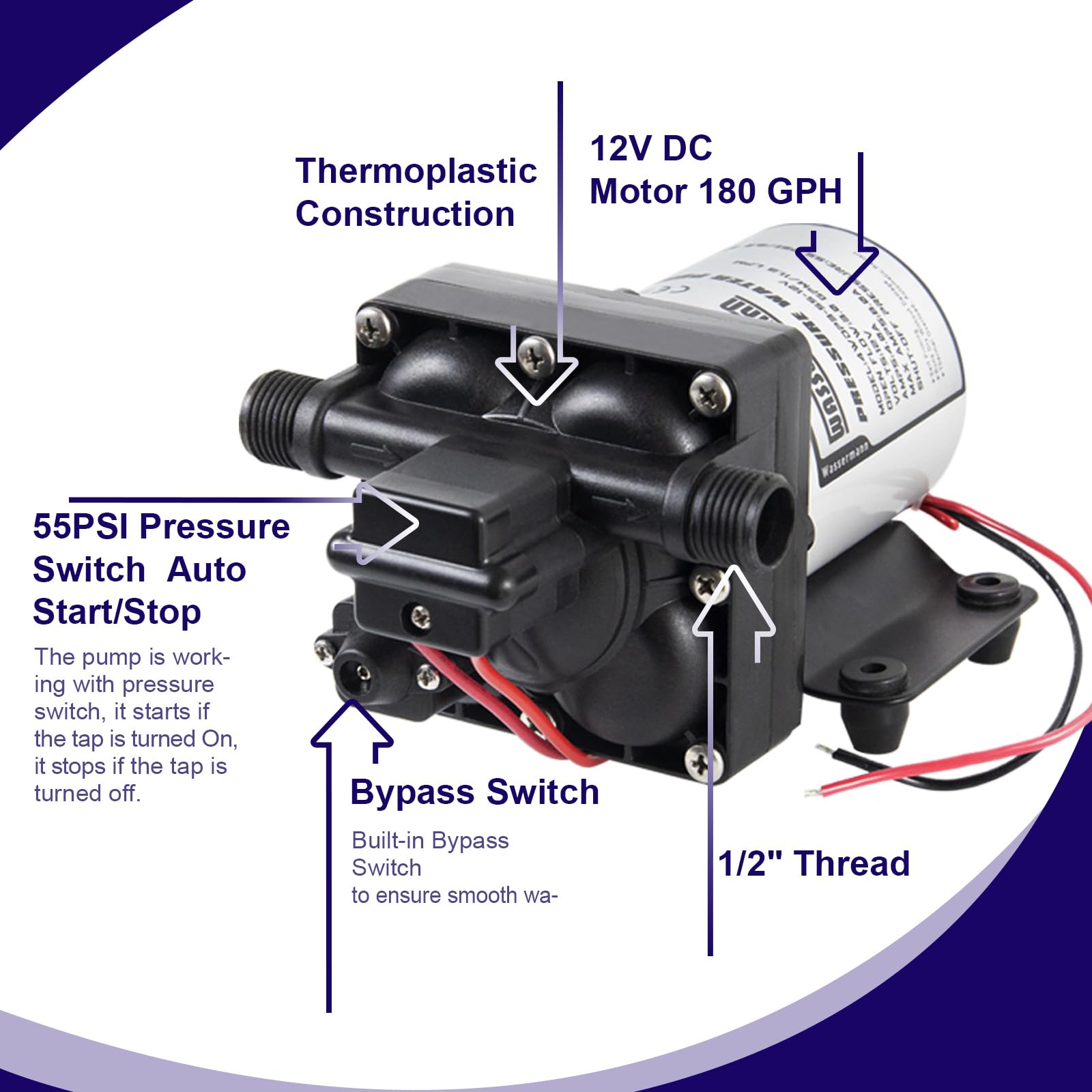Snapklik.com : WASSERMANN RV Water Pump 12 Volt DC 3.0GPM 55PSI ...