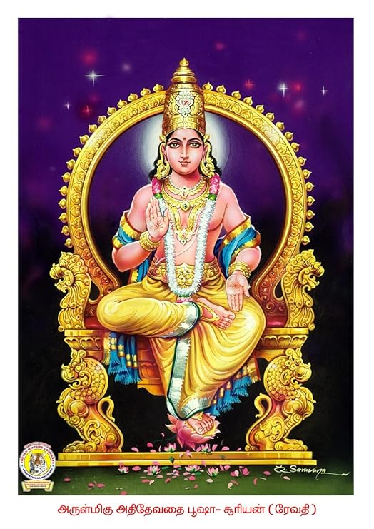 Revathy Nakshatra(Star) lamination Photo frame | Birth Star Revati ...