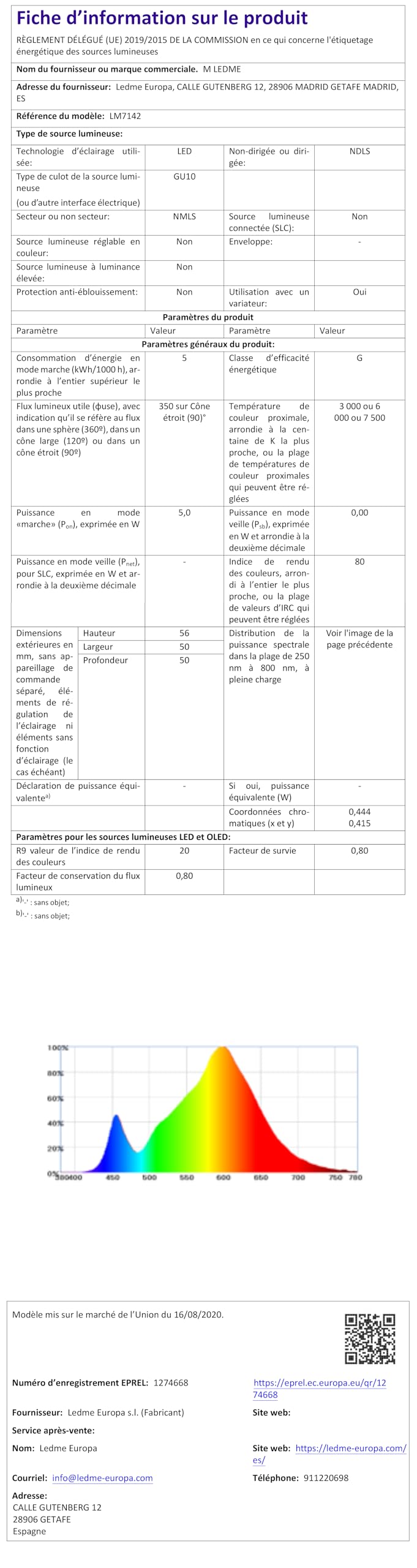 Auraglow Plugin GU10 Applique Murale Spot Éclairage Indirect Lumière ...