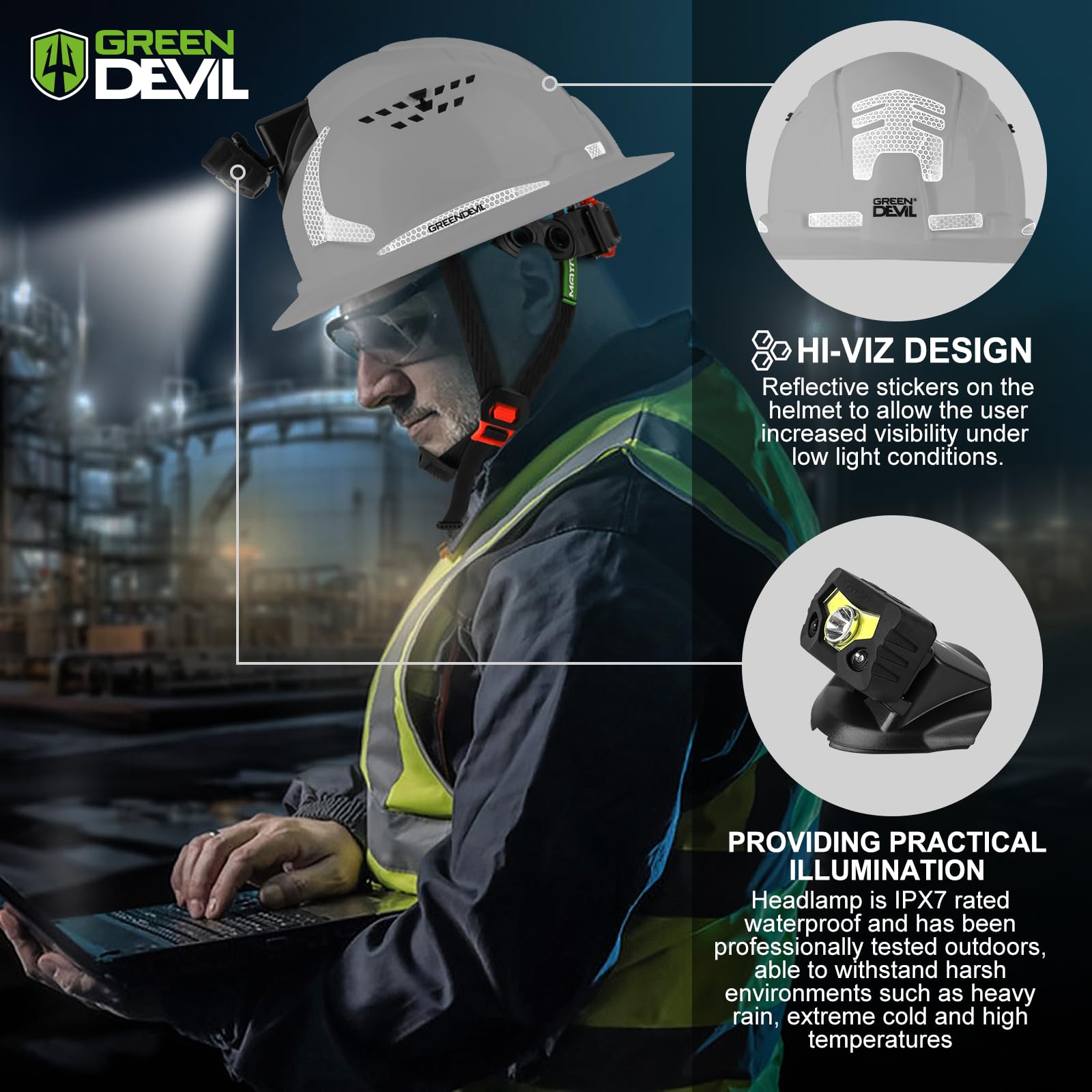 OSHA Approved Safety Helmet GREEN DEVIL Matrix Full Brim Hard Hat With ...