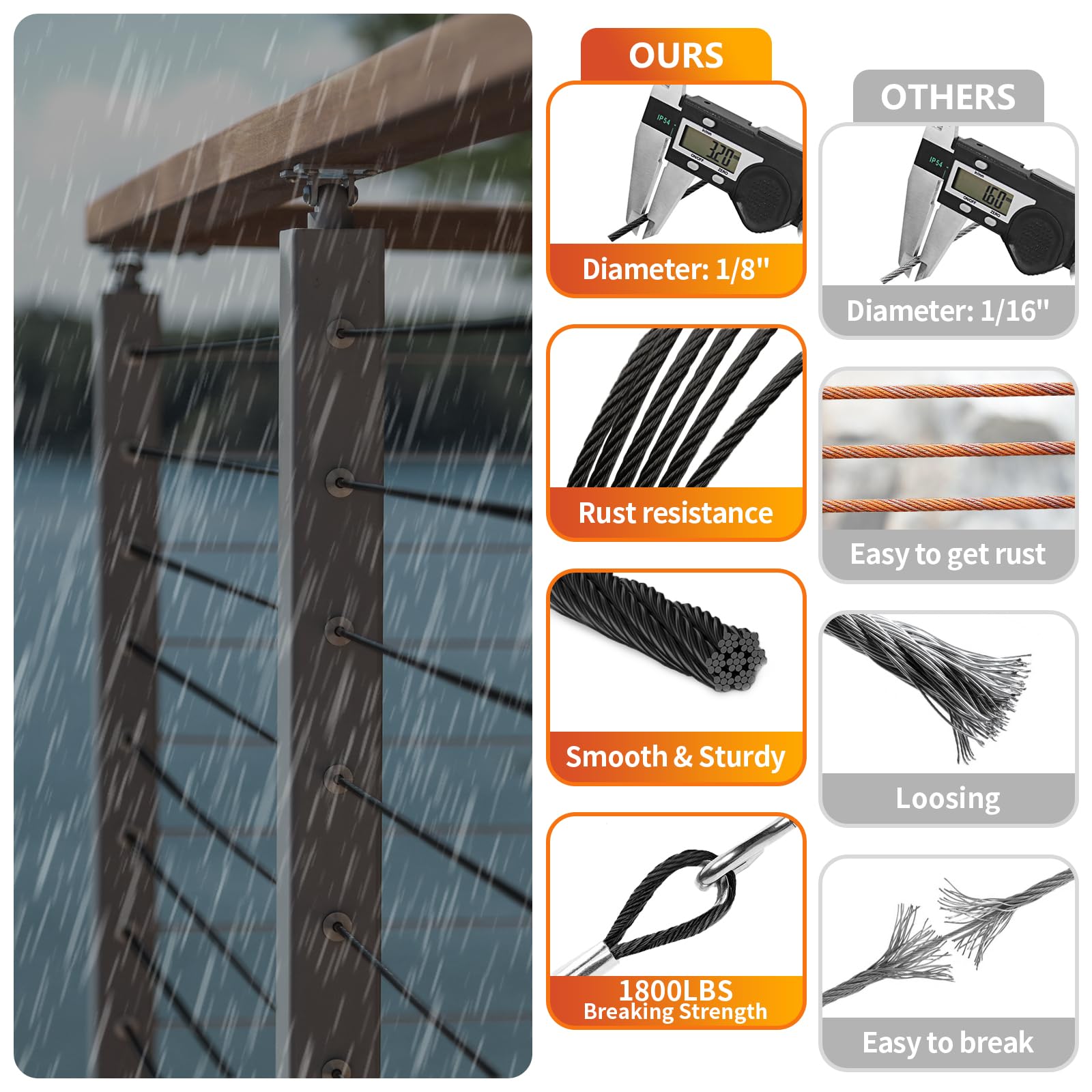 Snapklik.com : CELYND Black Stainless Steel Cable - 600FT 1/8" T316 ...