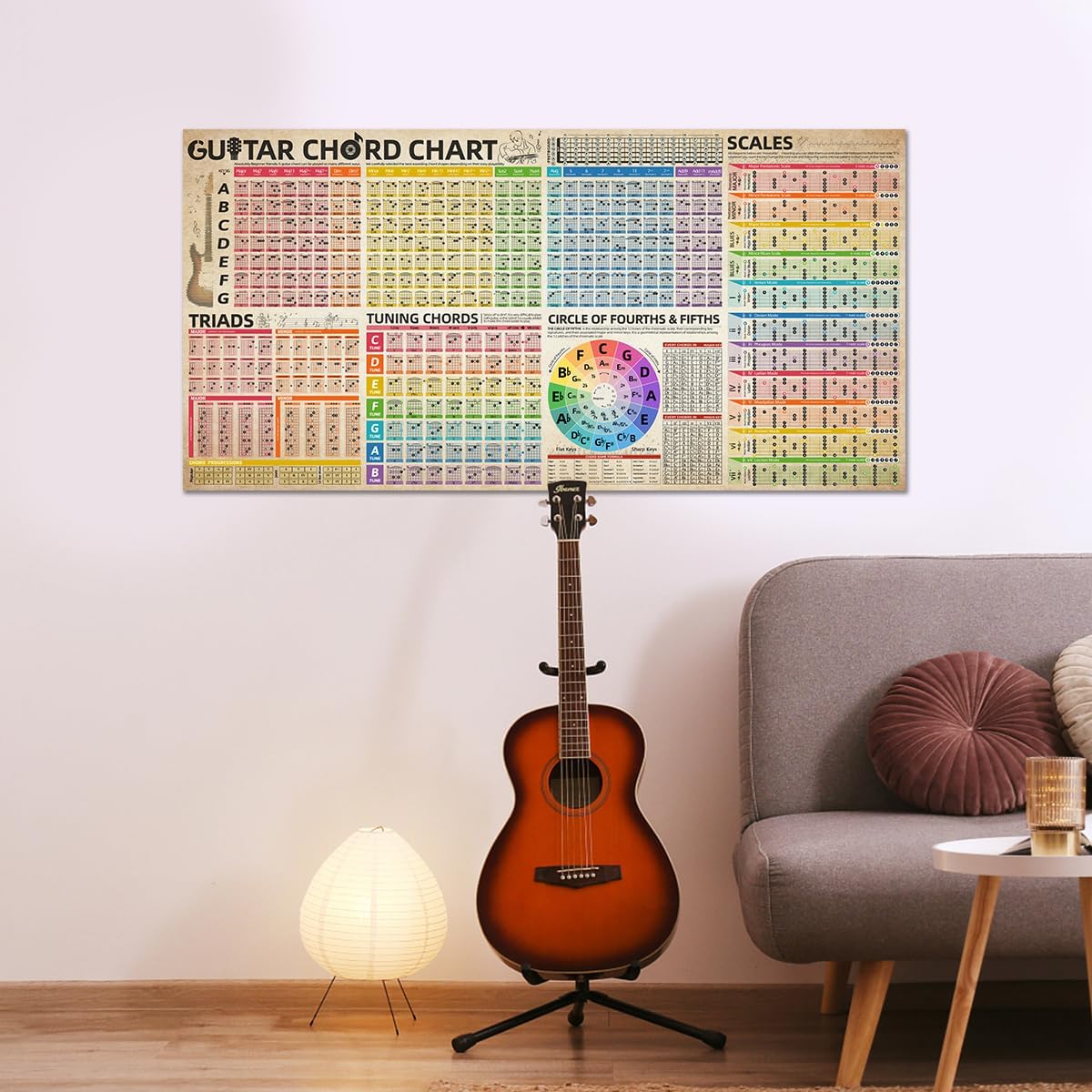 Guitar Chords Chart Poster Contains Guitar Scale Barbados | Ubuy