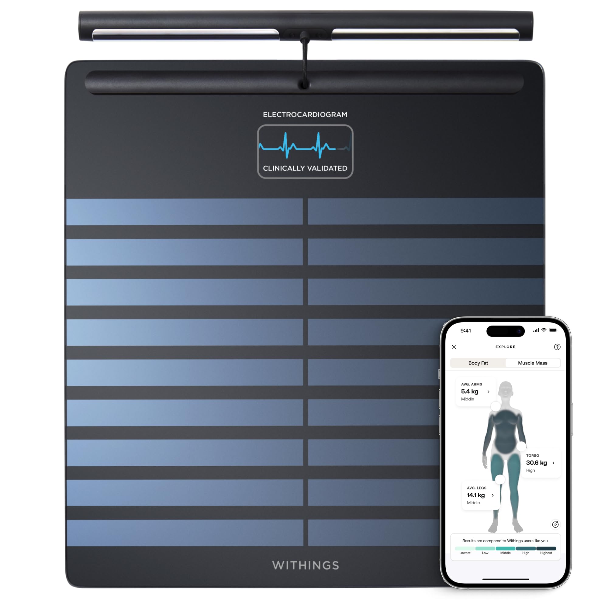 Withings Scale Withings Body Scan Scale (Black) – MacGear New