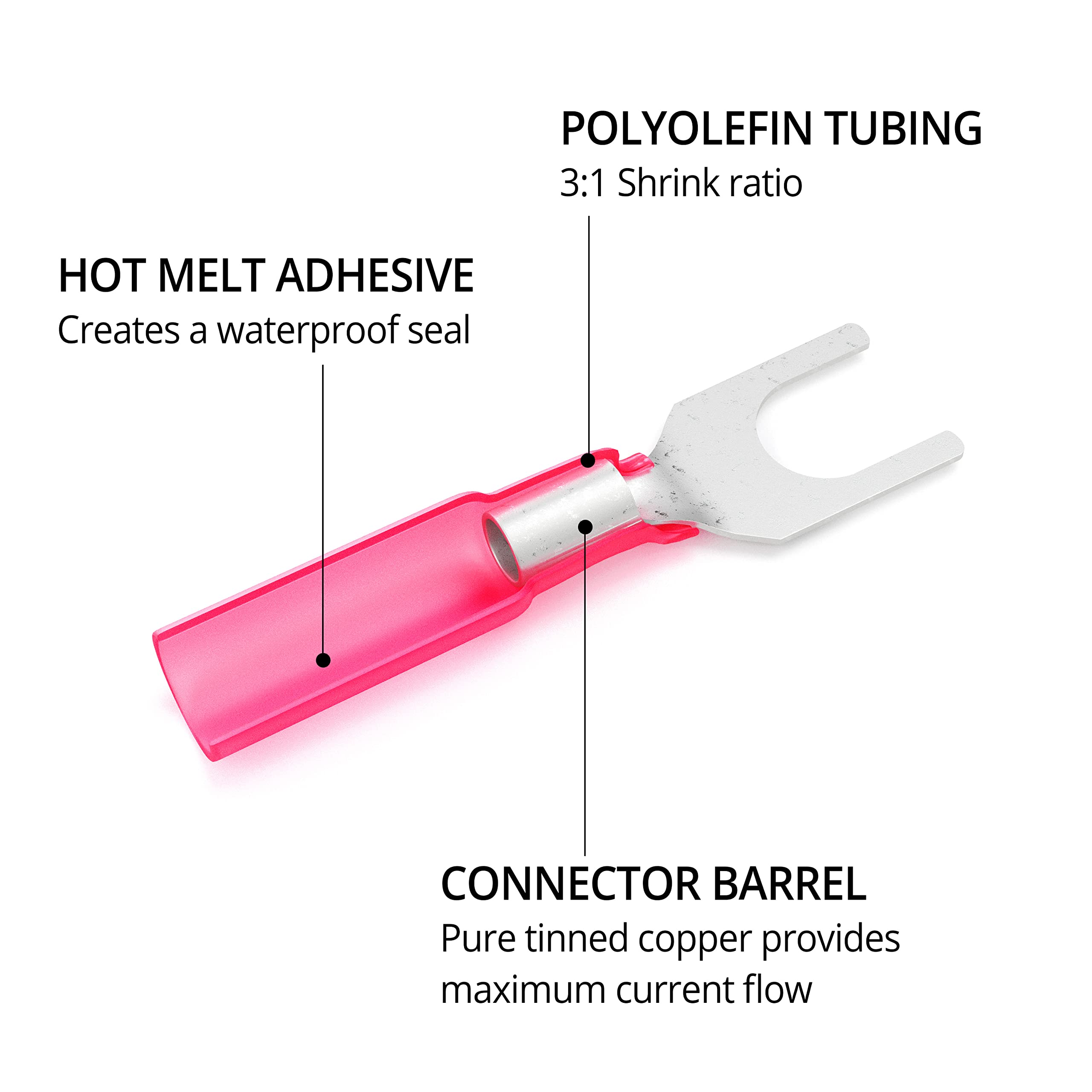 Snapklik.com : Heat Shrink Fork Connectors #8 - Marine Grade Fork ...