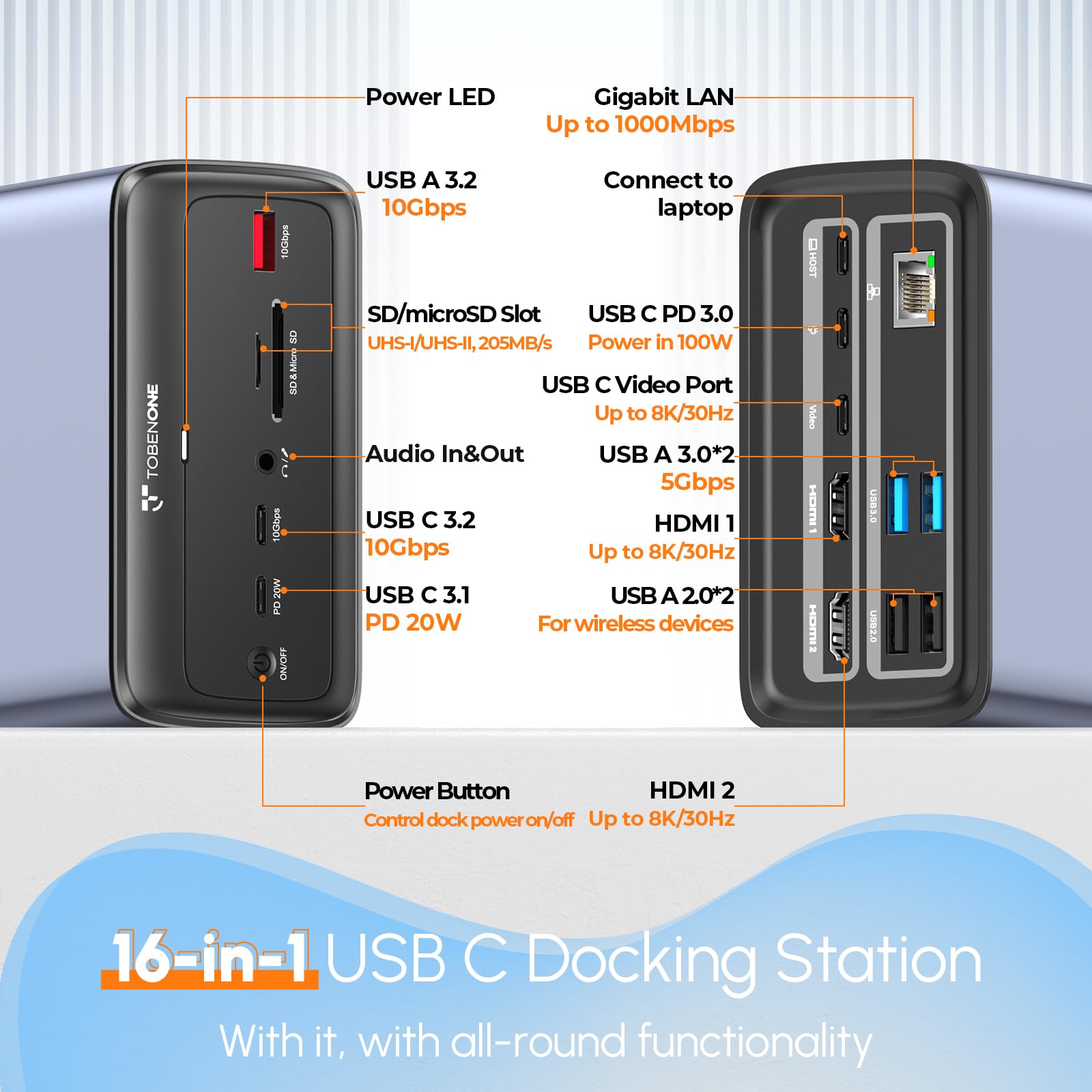 Snapklik.com : TobenONE USBC Docking Station Dual Monitor 4K/Triple ...