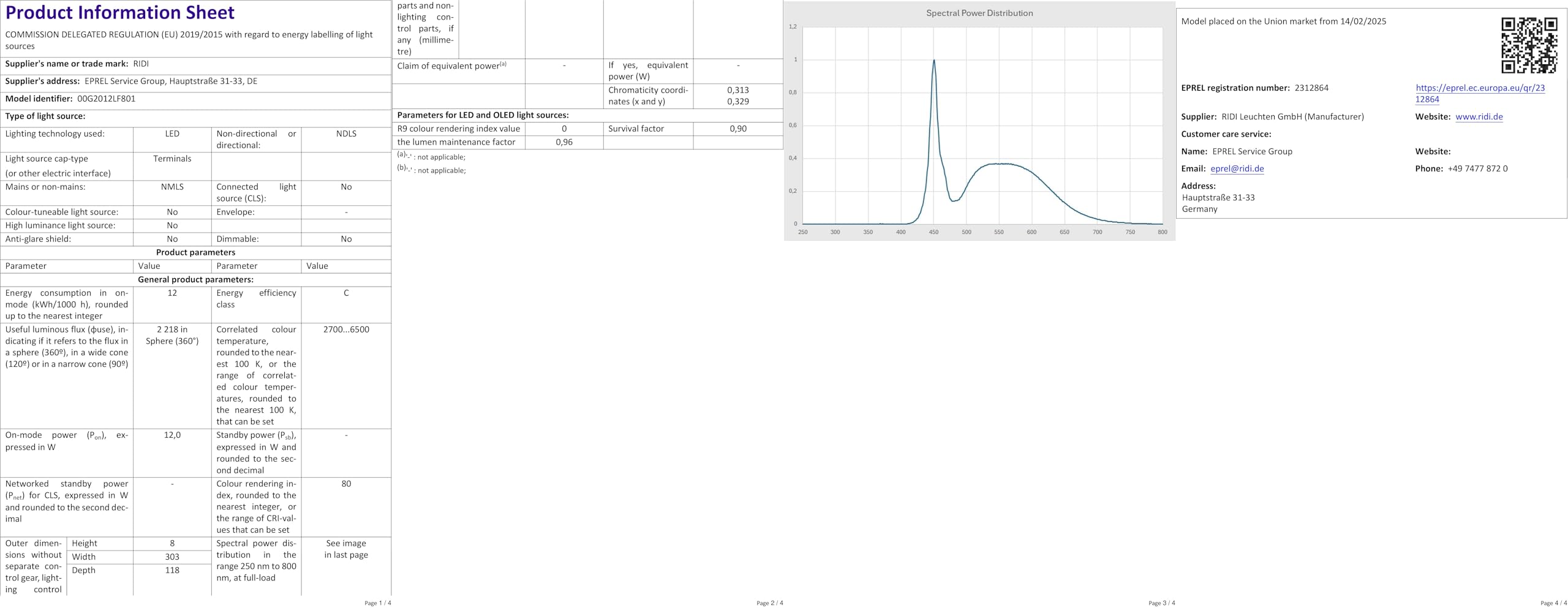 TECKNET Hexagon LED Lights,8 Pack RGB Gaming Hex Wall Light Panels Sync ...