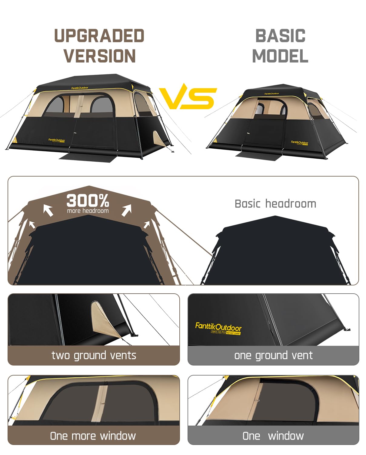 Snapklik.com : FanttikOutdoor Zeta C6 Pro Max Instant Cabin Tent 6 ...