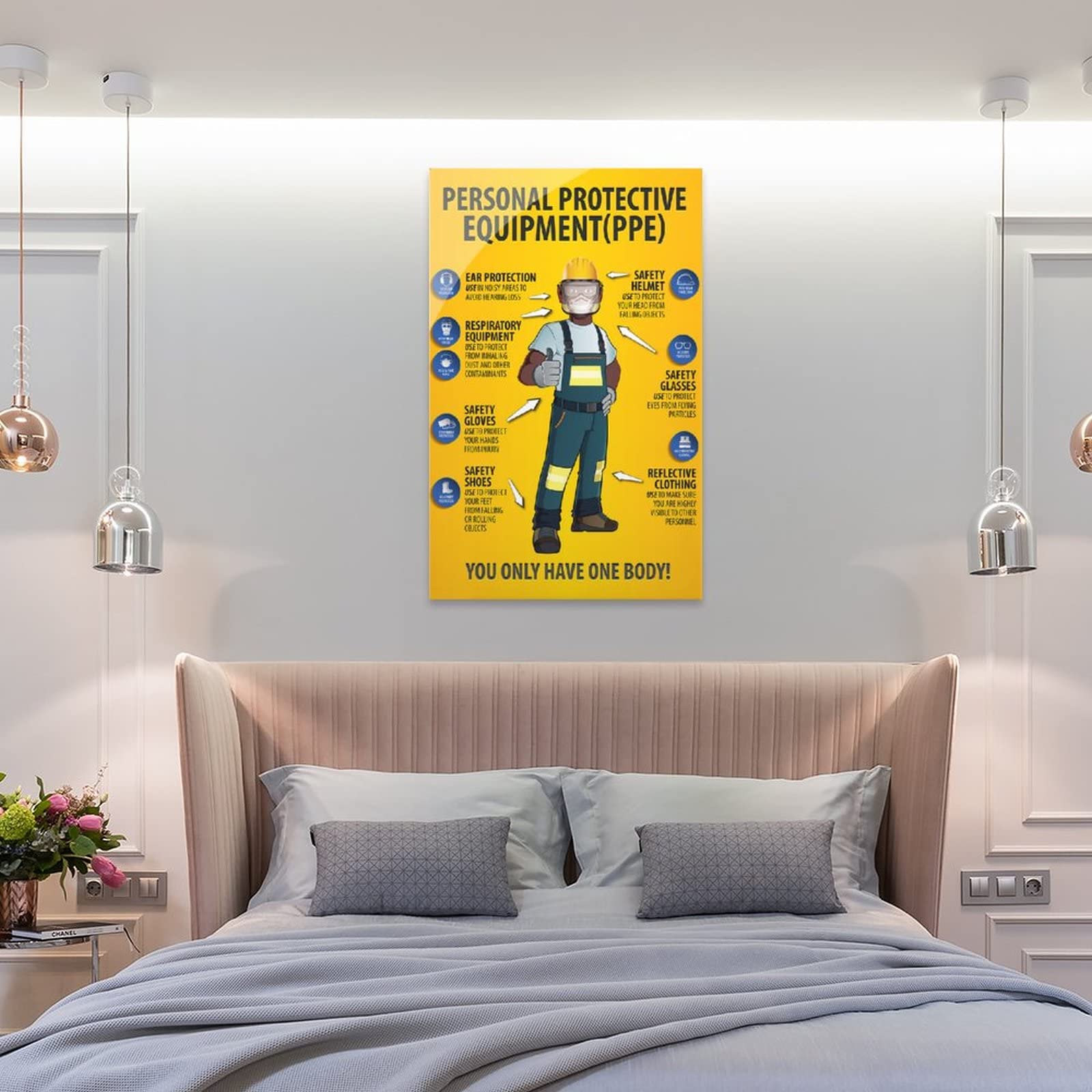 Safety Rules Factory Safety Posters Personal Protective Equipment ...