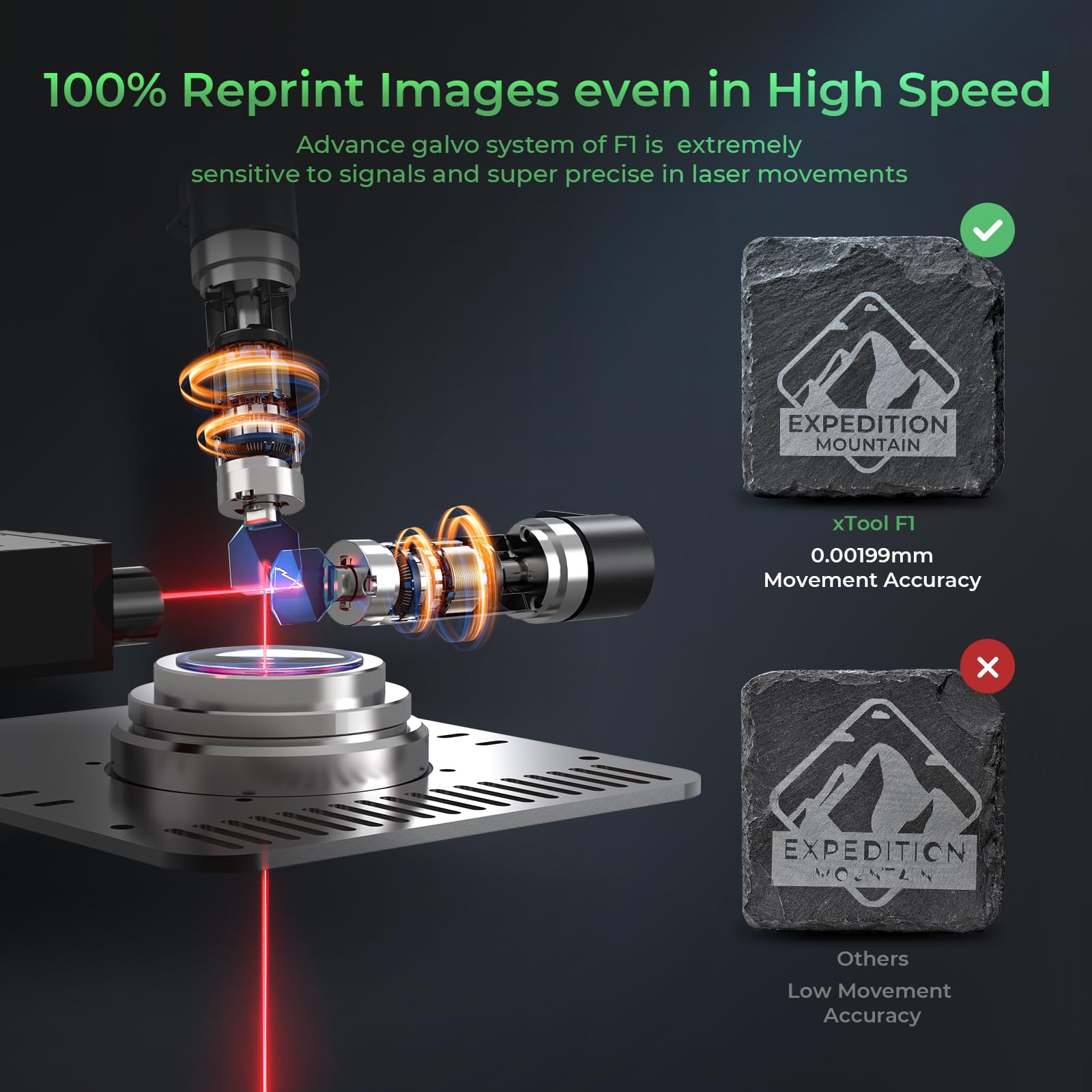 xTool F1 Laser Engraver,...B0CC56W8P6 | Encarguelo.com.ve