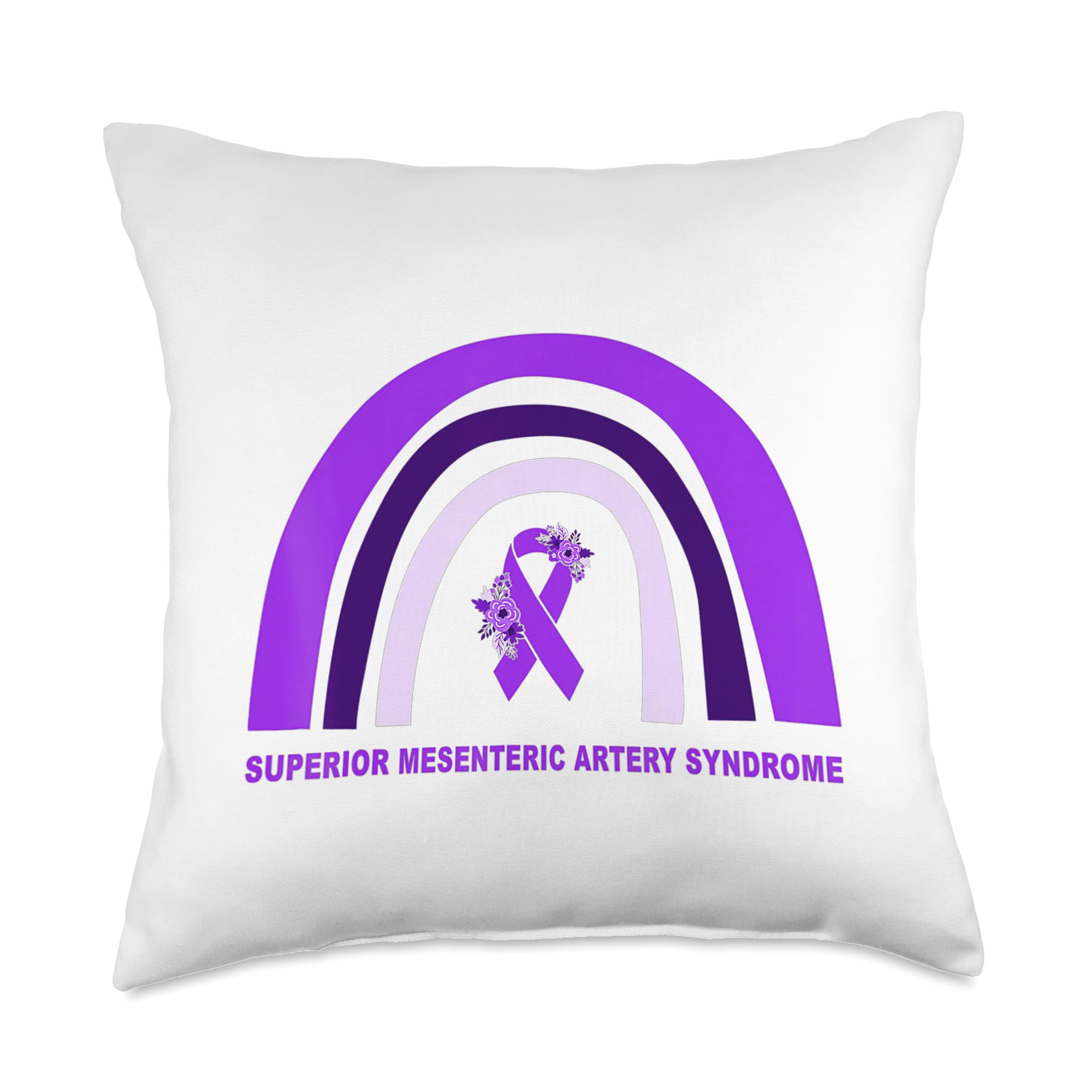 Superior Mesenteric Artery Syndrome Awareness