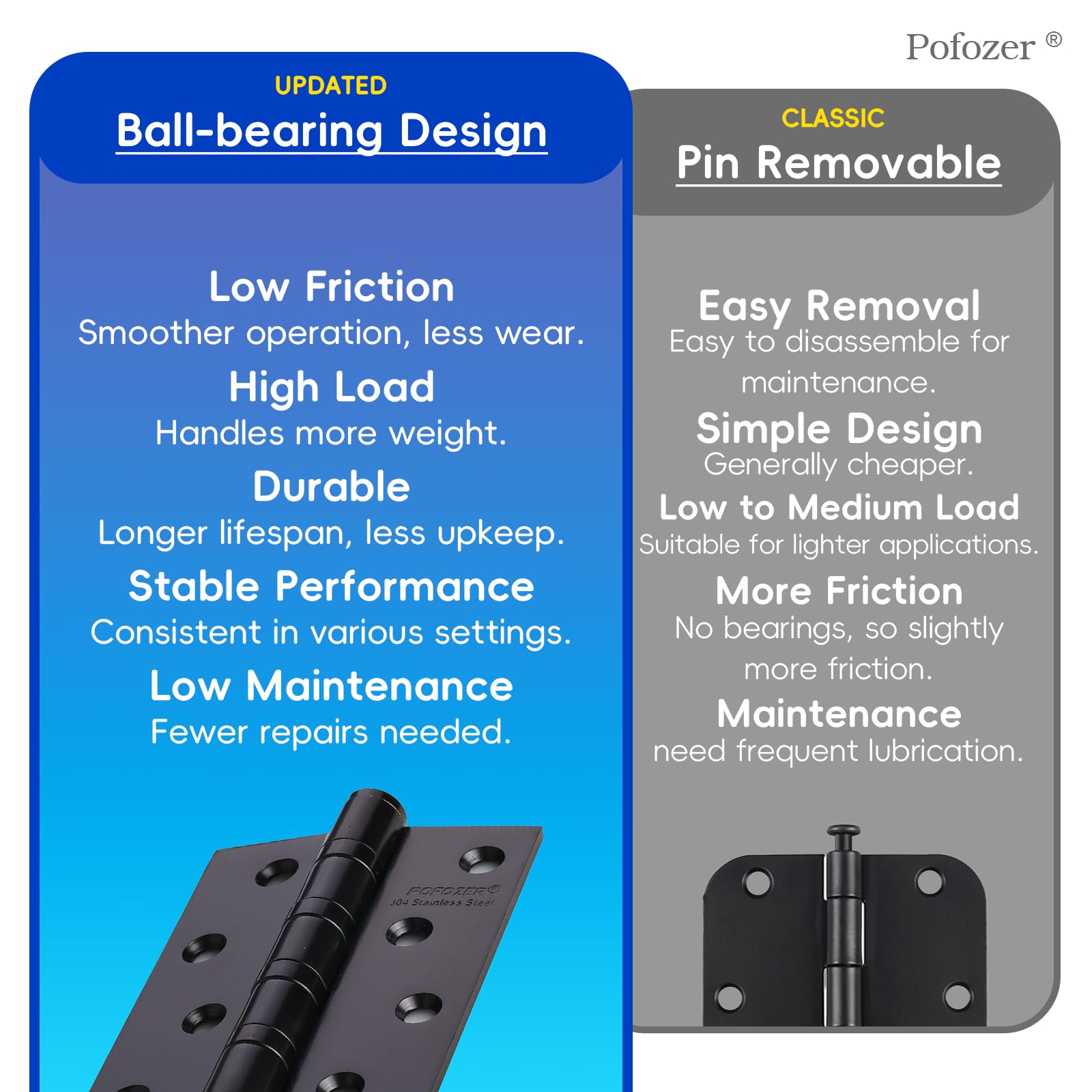 Snapklik.com : Matte Black Stainless Steel Hinges 4x3, High Load For ...