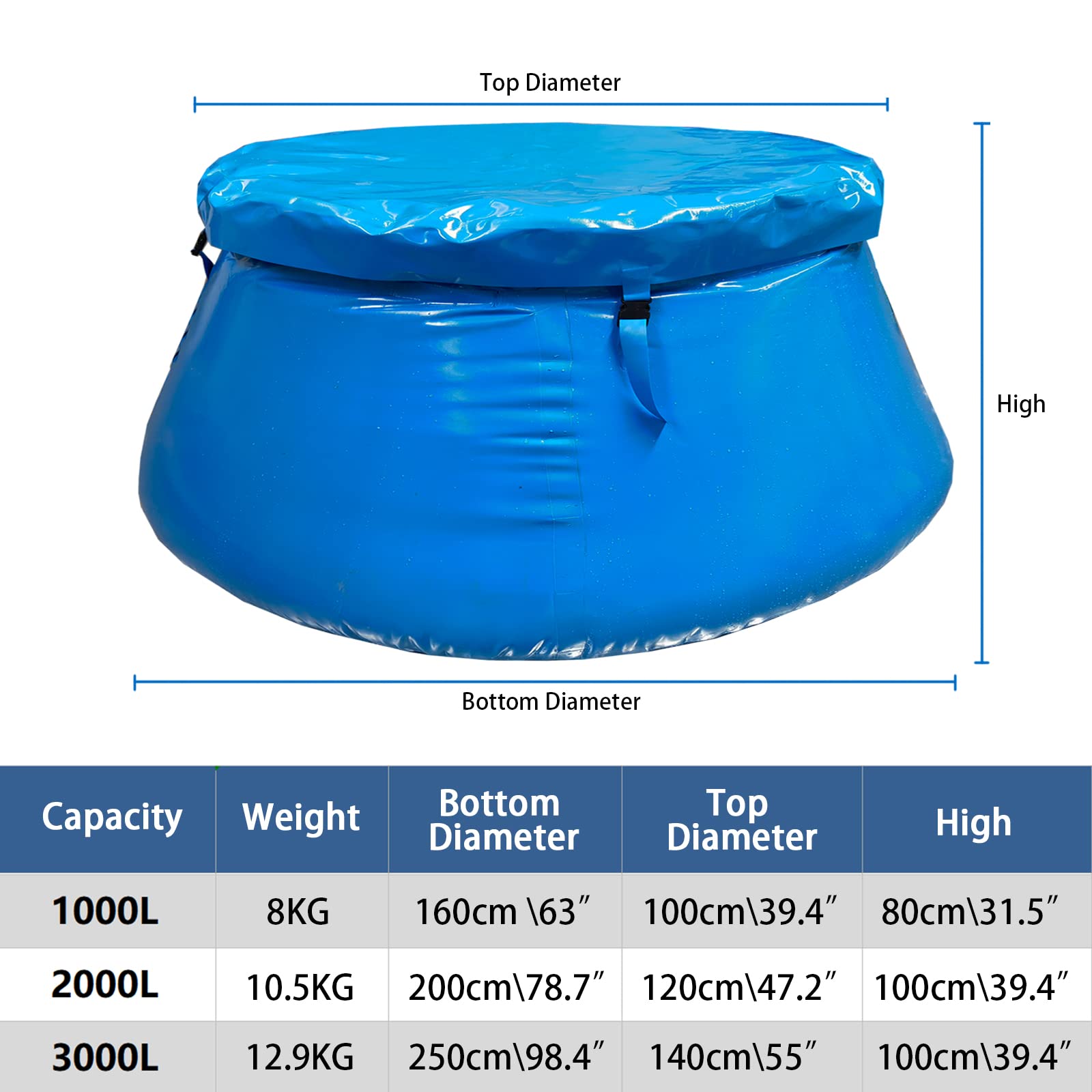 LTCANOPY 1000L/260gal Water Storage Bladder,Large-Capacity Foldable ...
