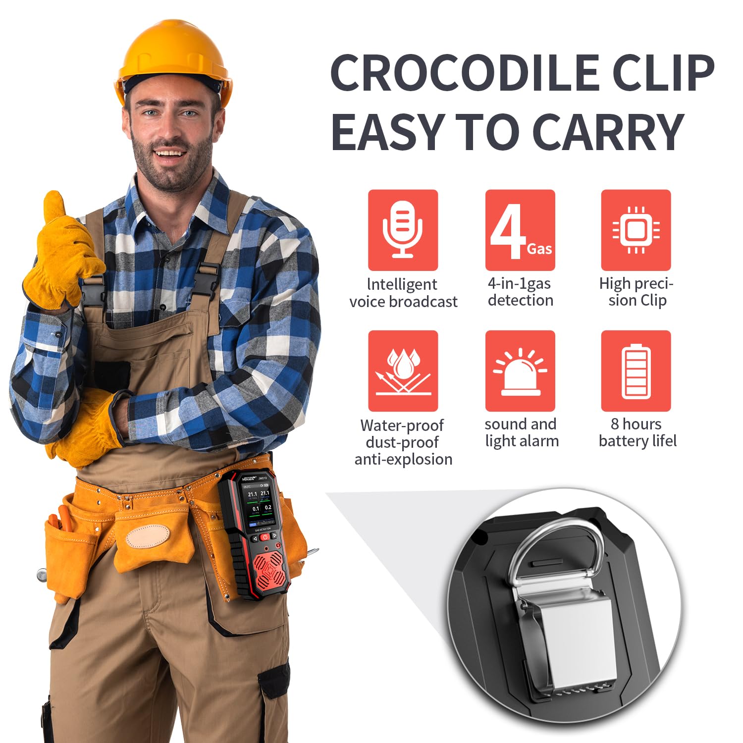 Explosion-proof Gas Sensor NOYAFA 5-in-1 Gas Leak Detector - Monitors ...