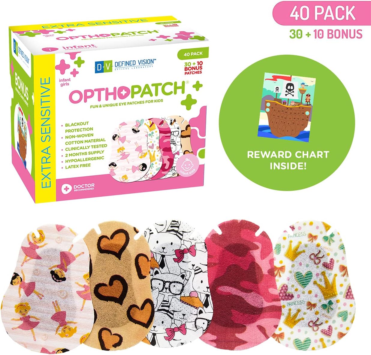 Patch Oculaire Adhésif Extra Sensible pour Filles Maroc | Ubuy