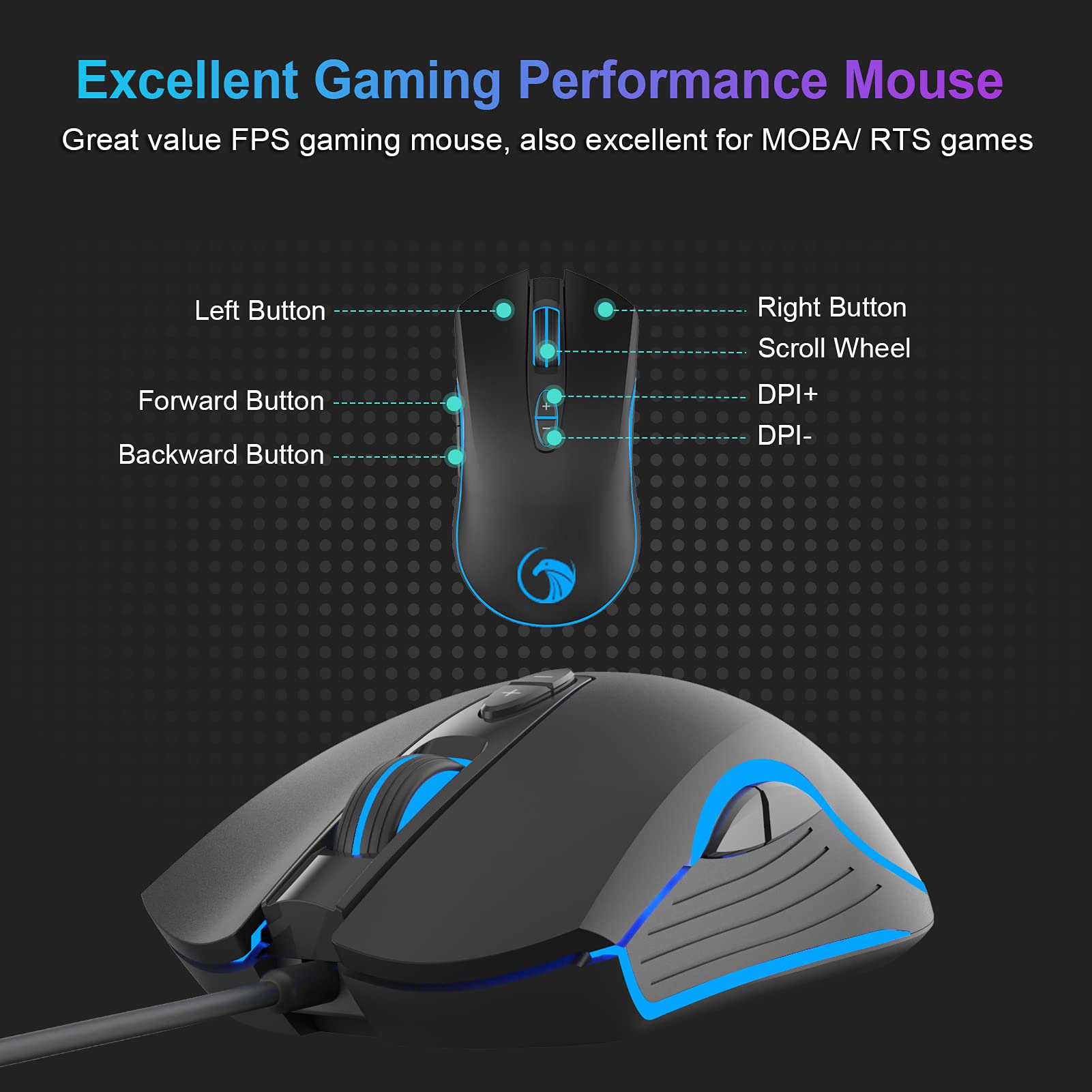 Buy NPET S20 Wired Gaming Keyboard Mouse Combo, LED Backlit Quiet ...
