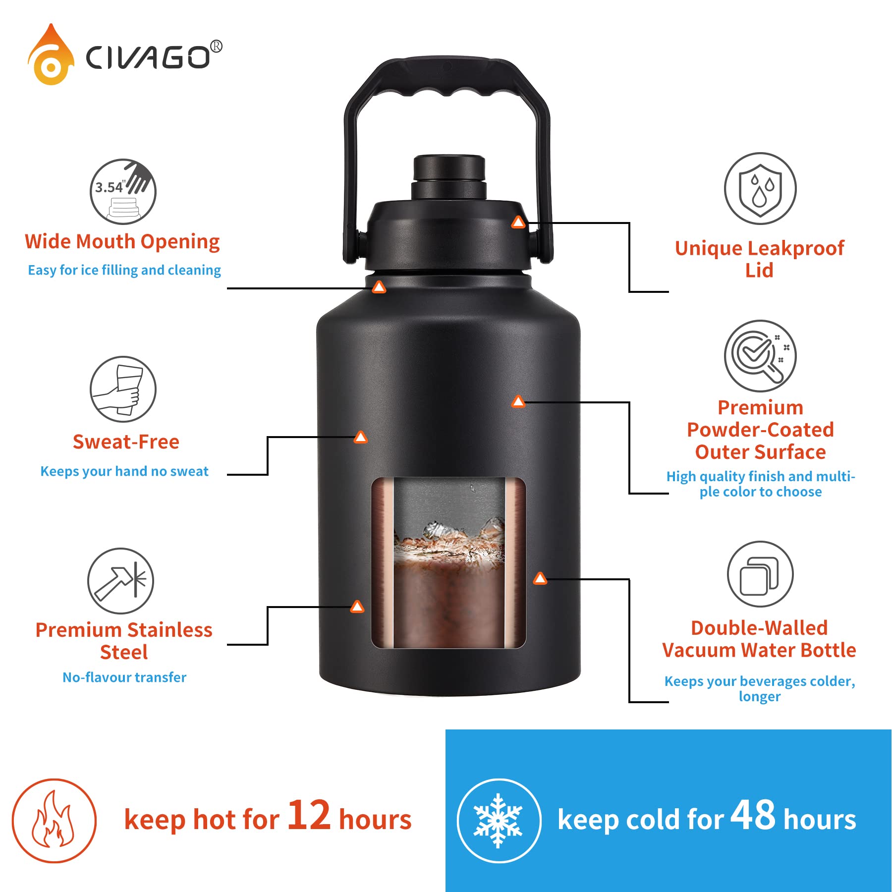 Snapklik.com : CIVAGO Gallon Insulated Water Bottle Jug