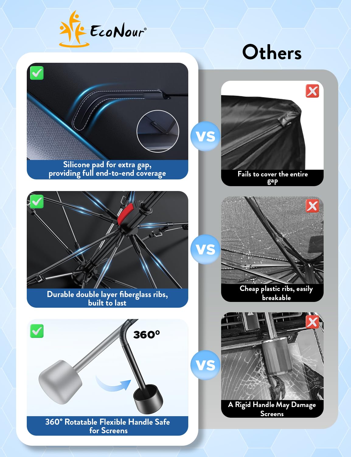 Snapklik.com : EcoNour Premium Umbrella Windshield Sun Shade For Car ...