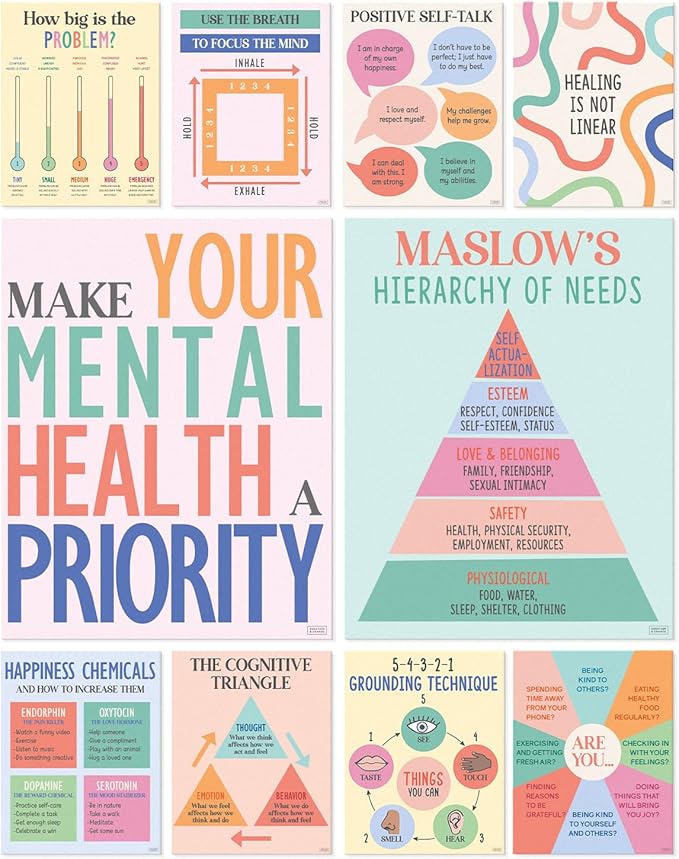Amazon.com: S&O Mental Health Posters for Office & School - Therapy ...