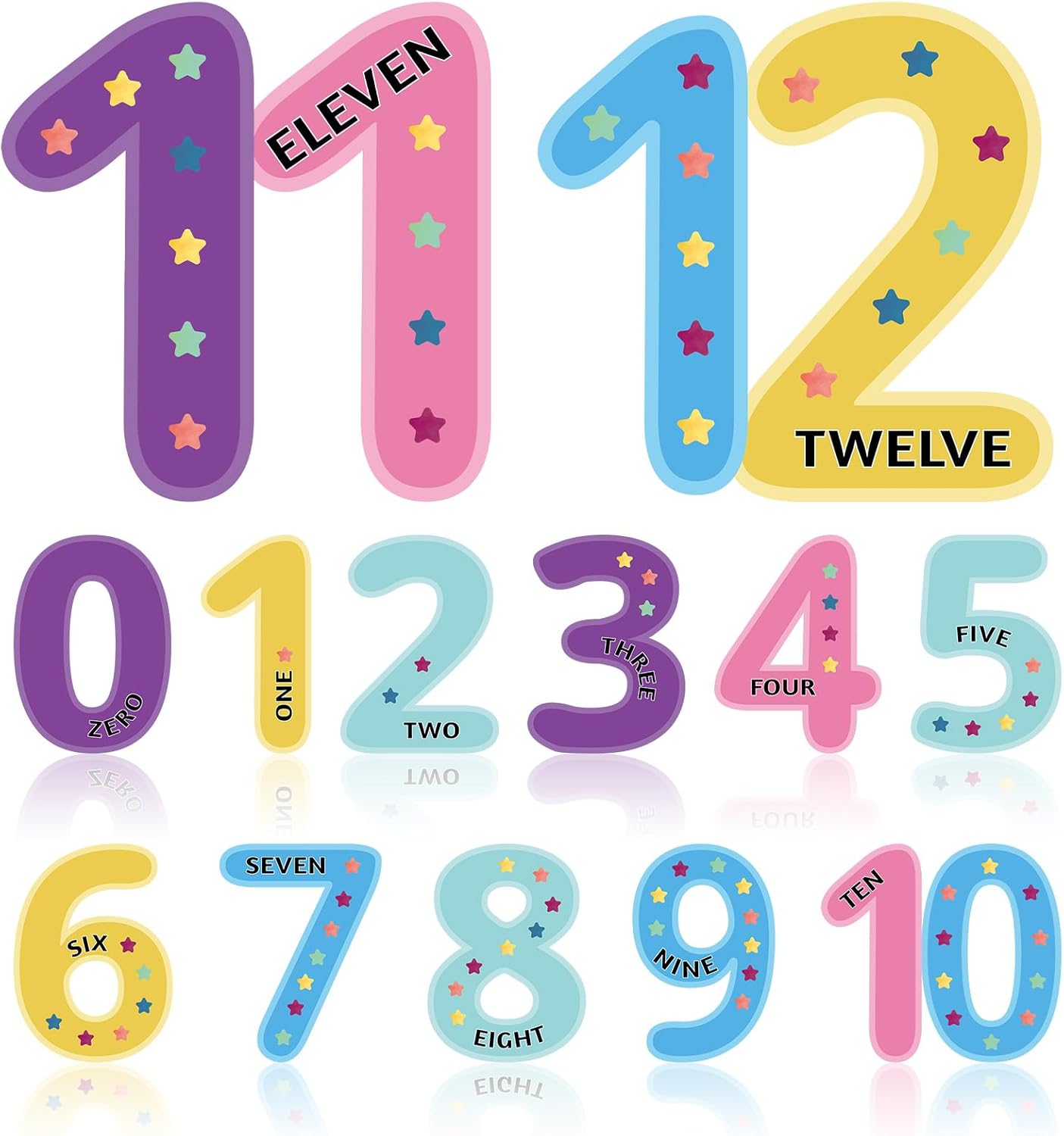 Amazon.com: 12 PCS Large Math Poster from 1 to 12 Numbers Bulletin ...