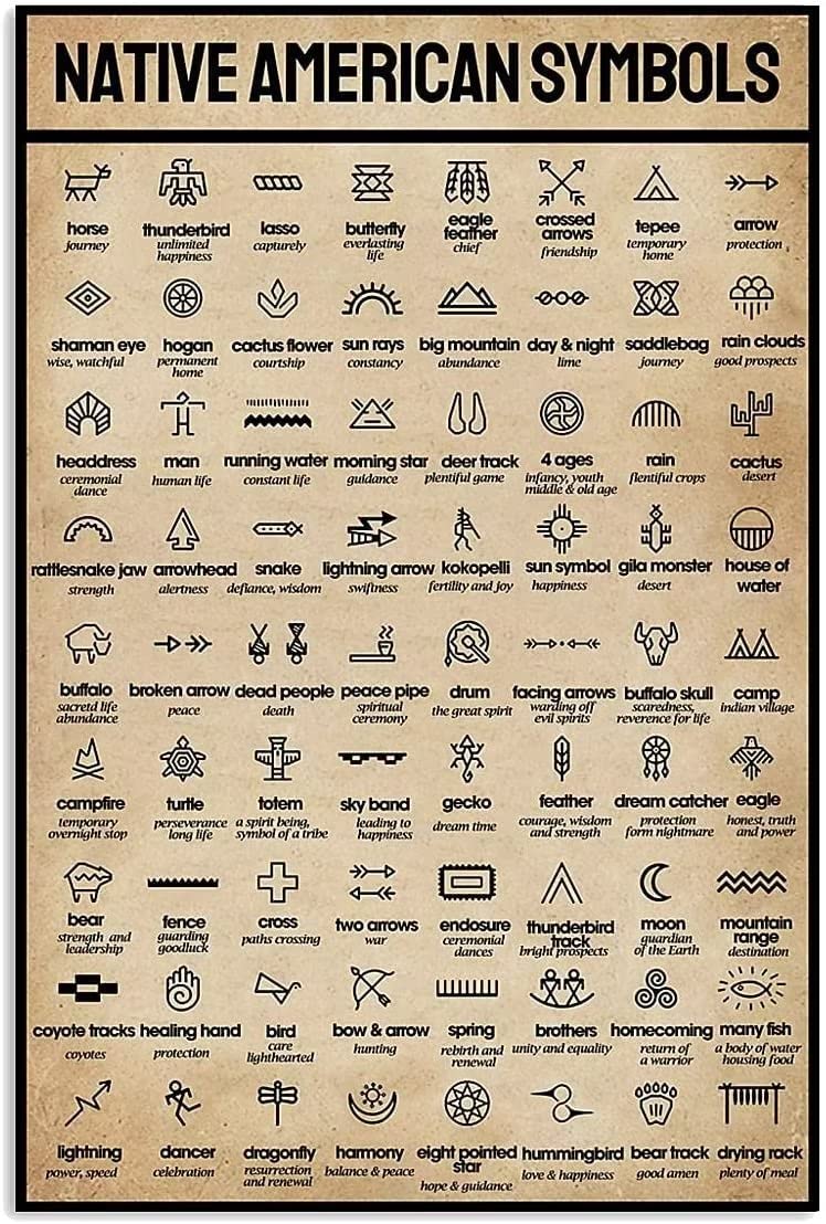 Native American Symbol For Strength