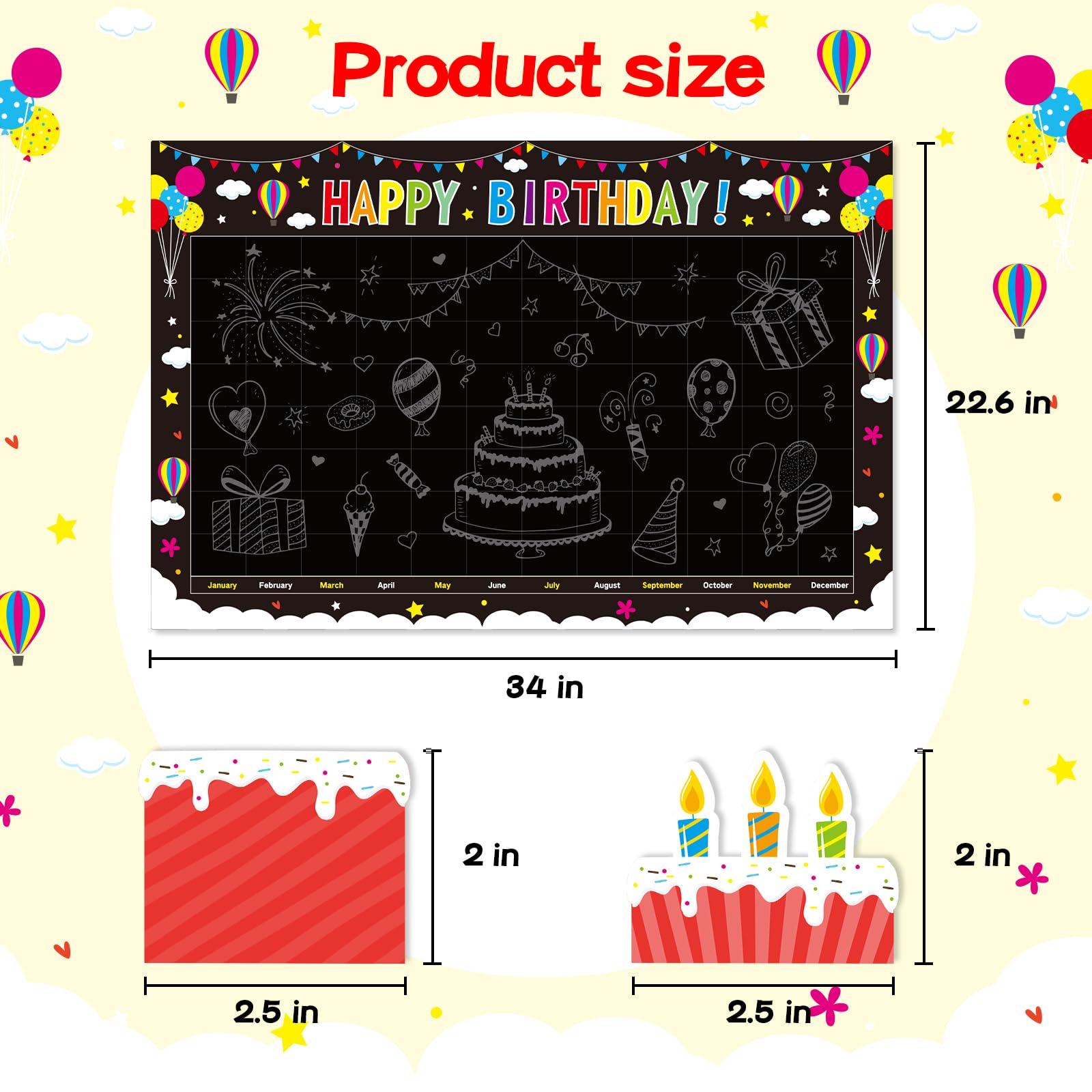 Happy Birthday Chalkboard