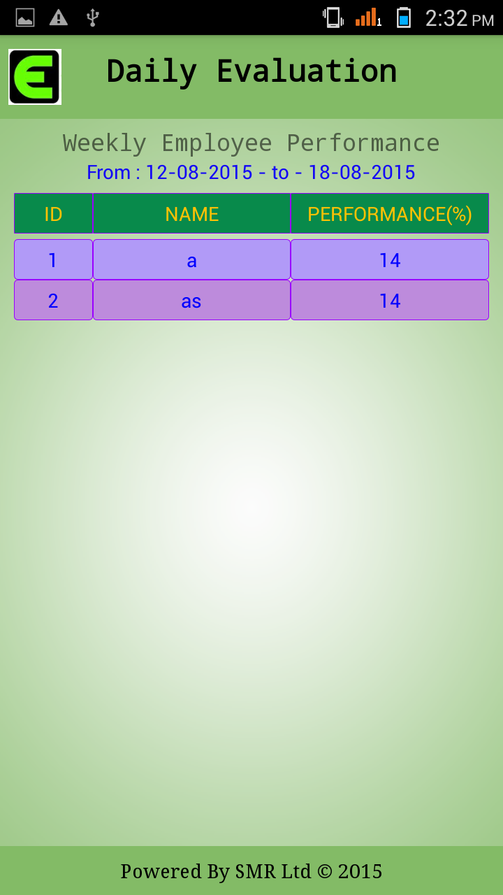 Evaluation:Amazon.com:Appstore for Android