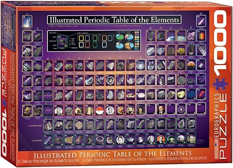 Amazon.com: EuroGraphics Periodic Table (Illustrated) 1000 Piece Puzzle ...