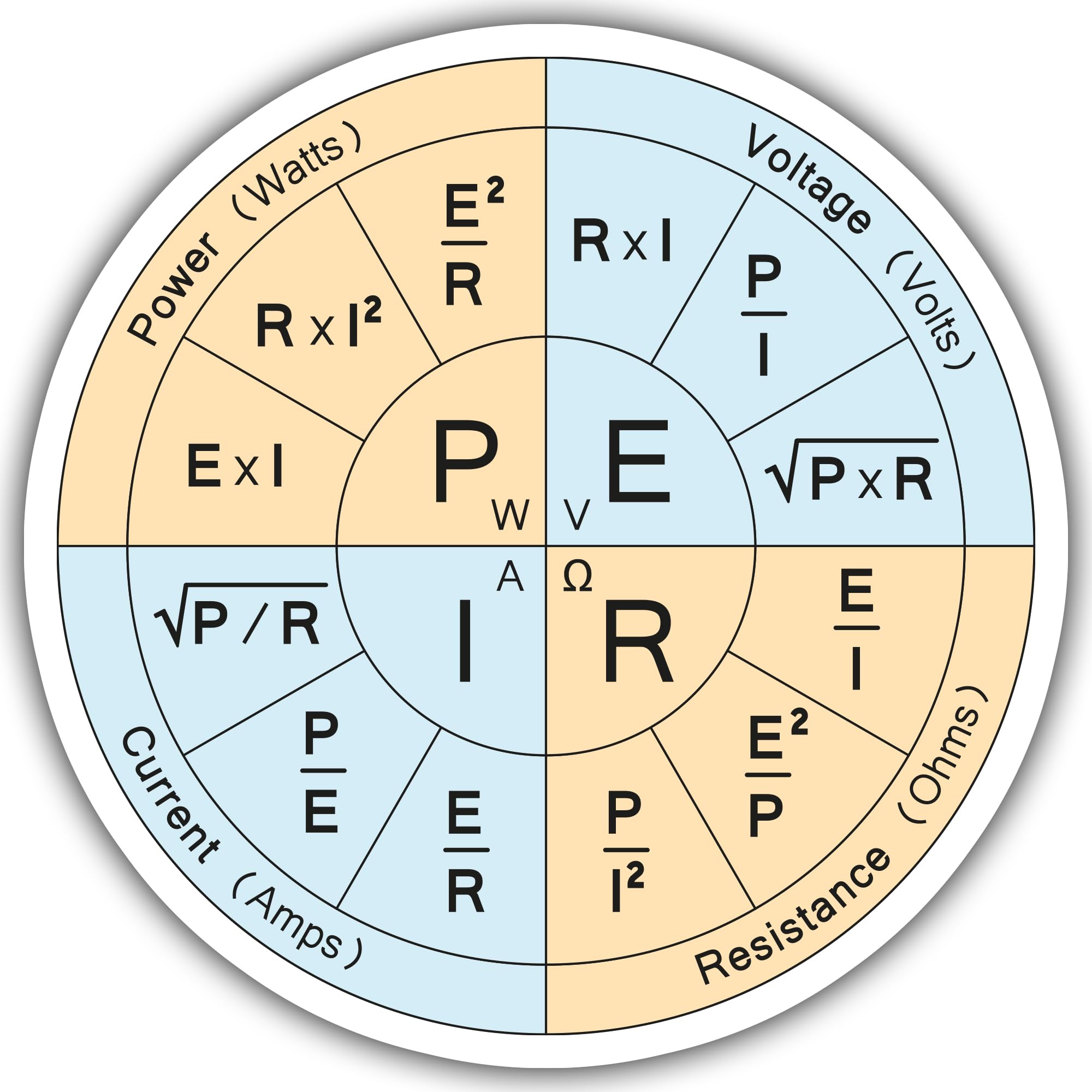 Super Electrician Pack Stickers Sticker 12 Pack Diagram Electrican ...