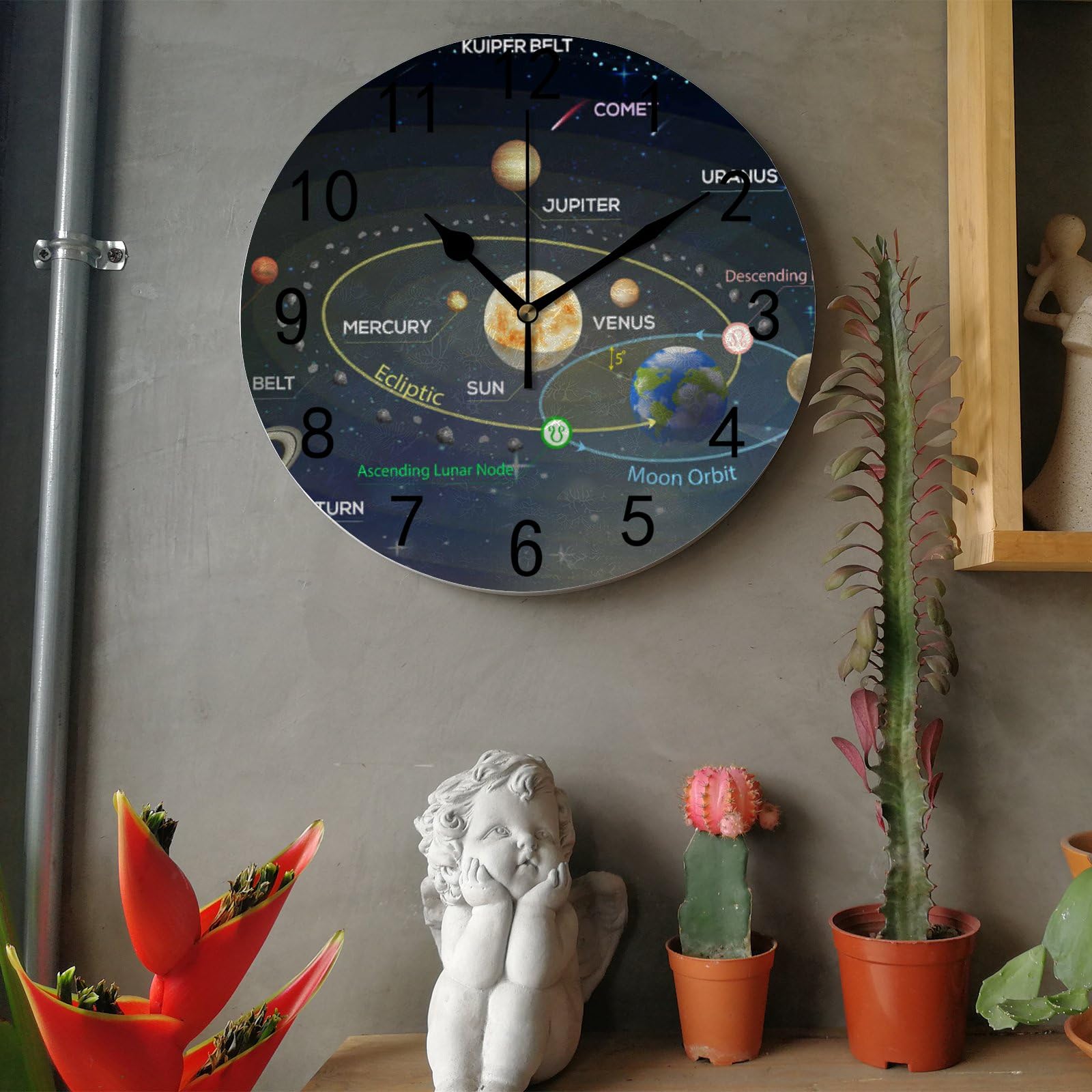 Solar System Digital Clock