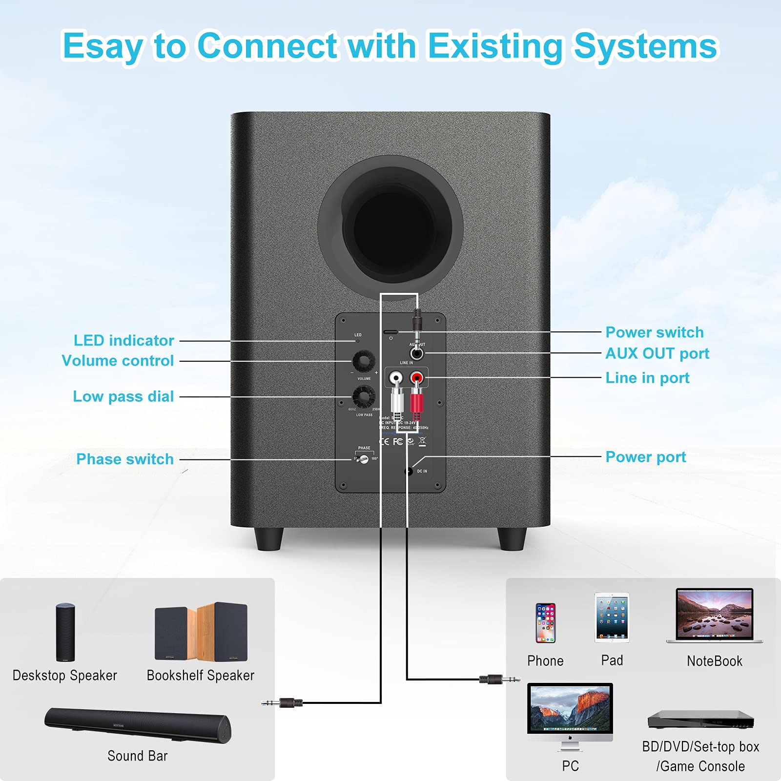 Snapklik.com : BESTISAN Powered Subwoofer, Deep Bass Subwoofer, Down ...