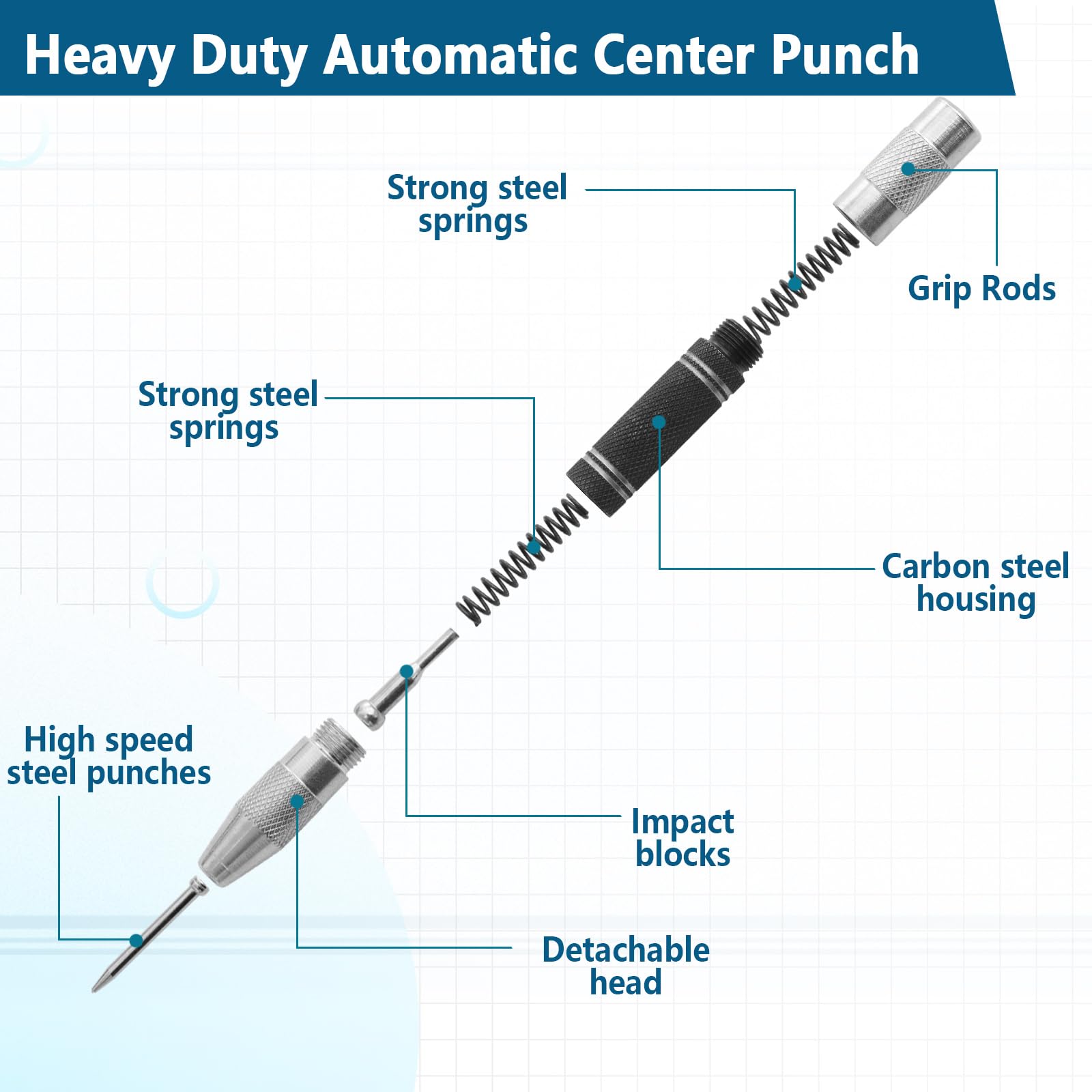 Centre Punch Diagram